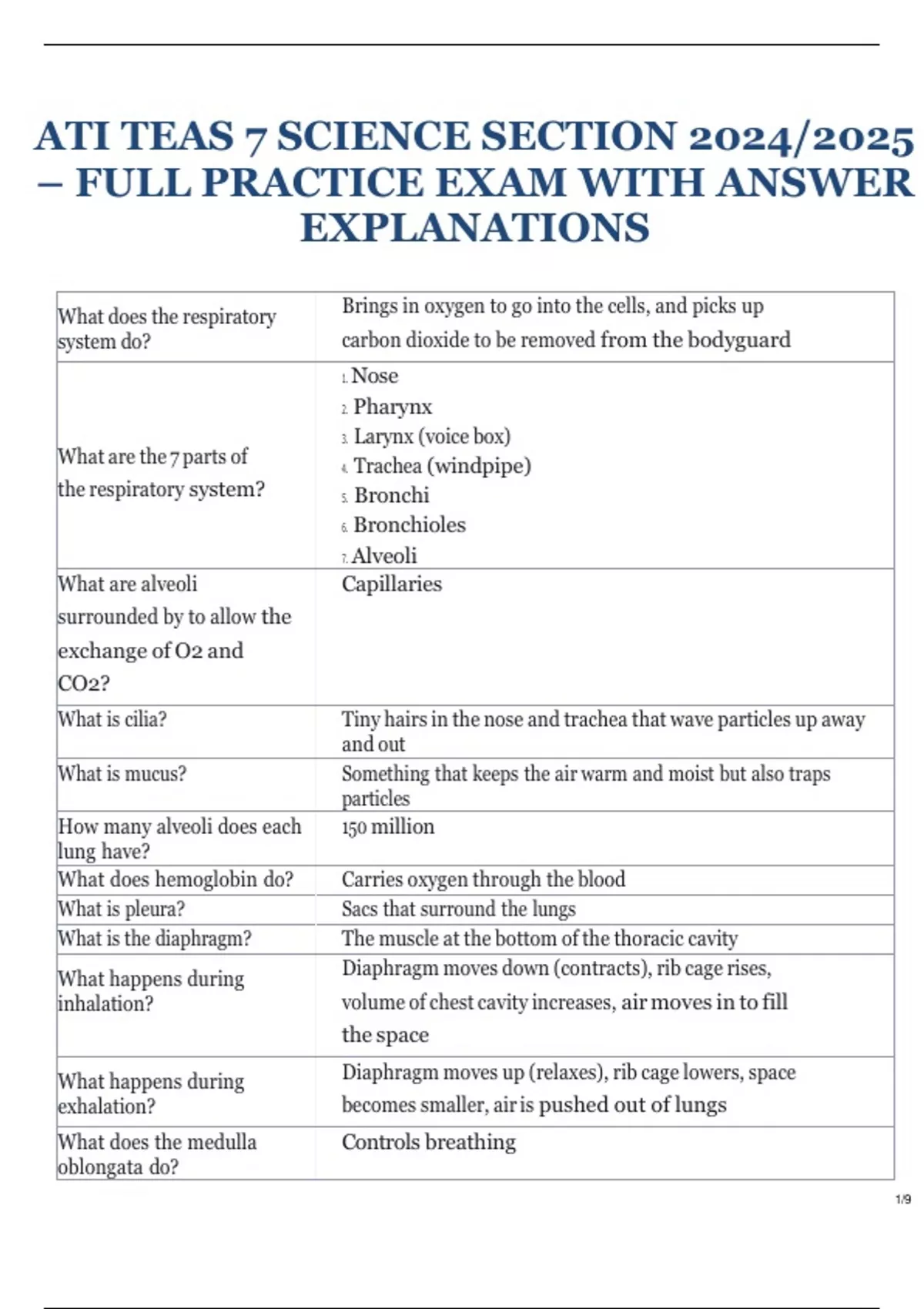 ATI TEAS 7 Science Section 2024/2025 – Full Practice Exam with Answer ...