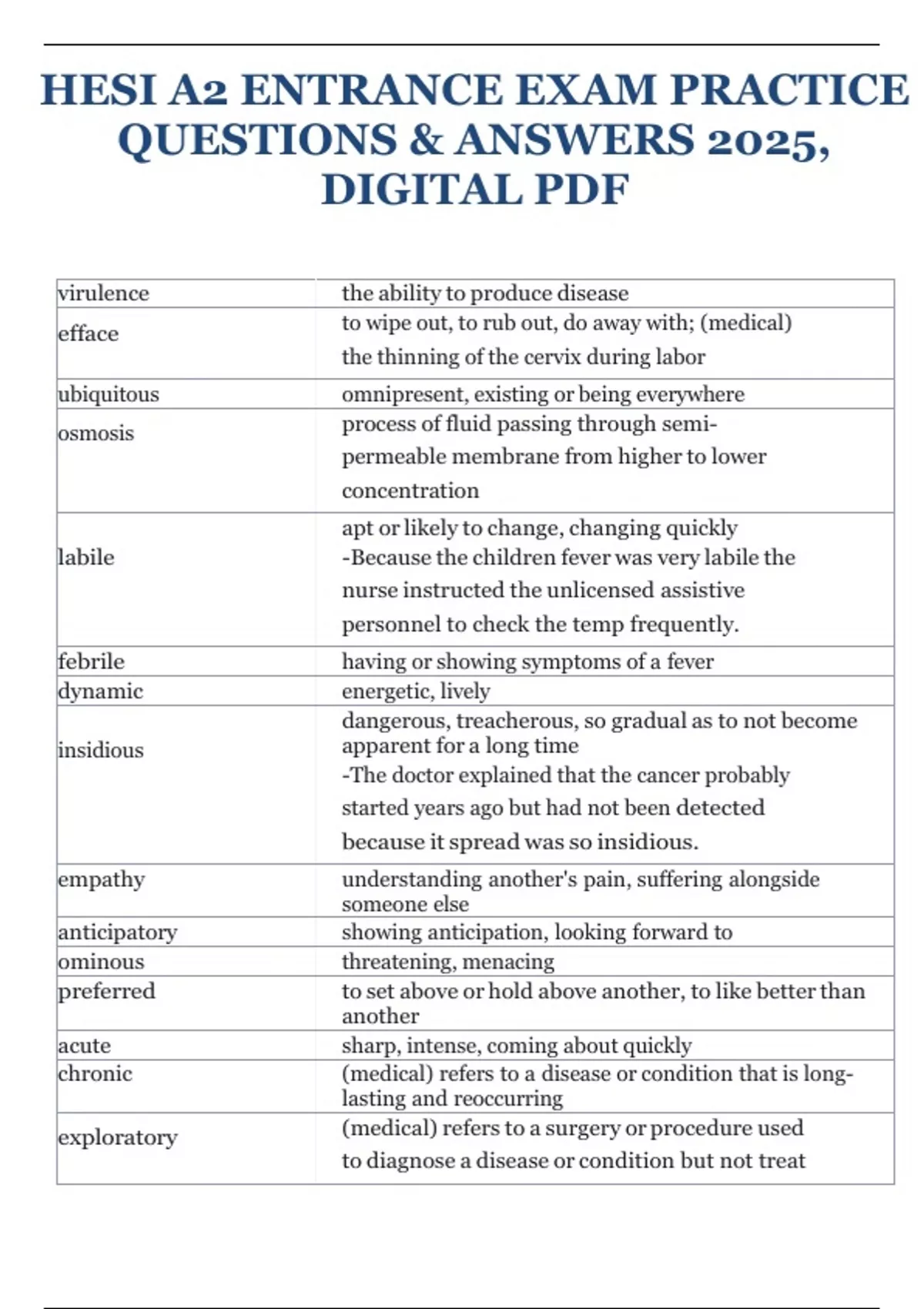 HESI A2 Entrance Exam Practice Questions & Answers 2025, Digital PDF - HESI A2 Entrance - Stuvia US