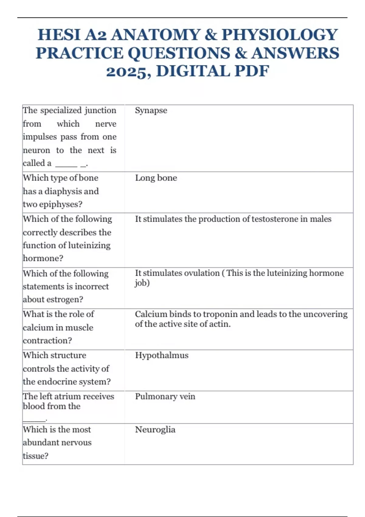 HESI A2 Anatomy & Physiology Practice Questions & Answers 2025, Digital ...
