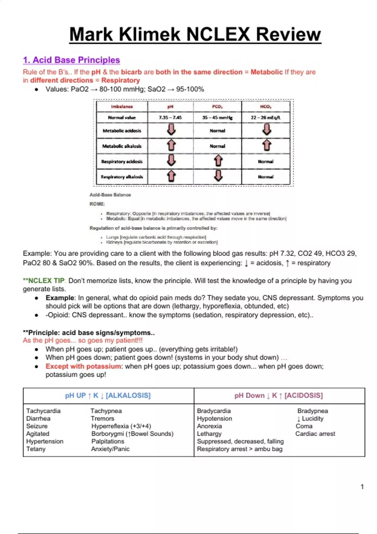 Klimek Reviews | Mark Klimek NCLEX Review | 2025 Edition - Nursing ...
