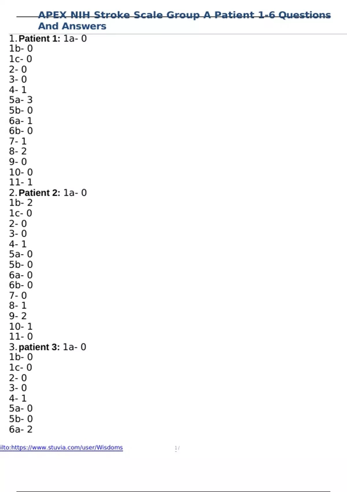 APEX NIH Stroke Scale Group A Patient 1-6 Questions And Answers. - NIH ...