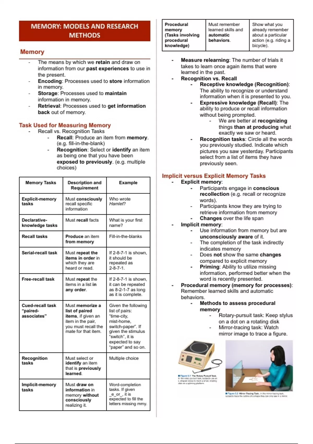 Summary of Chapter 5: Memory Models and Research Methods - Cognitive ...