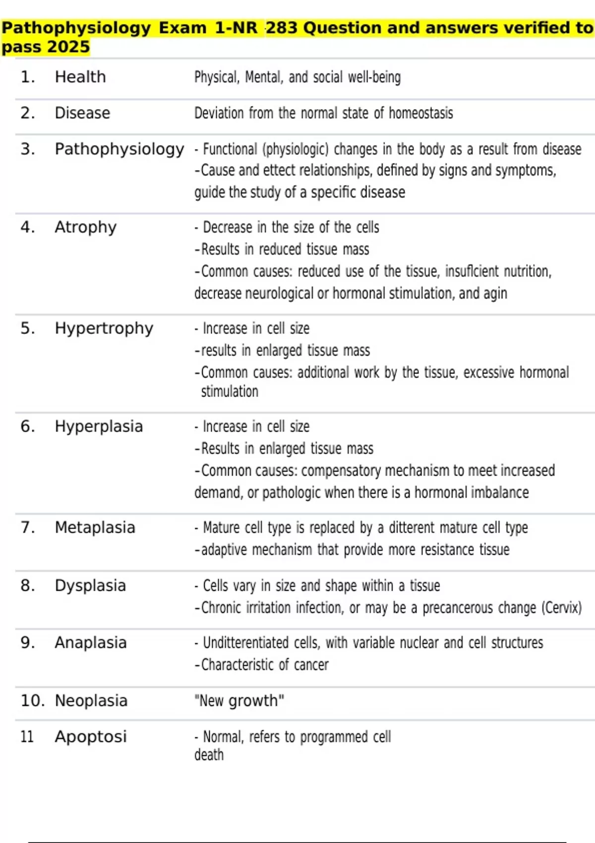 Pathophysiology -NR 283 Chamberlain College Nursing -Pathophysiology ...