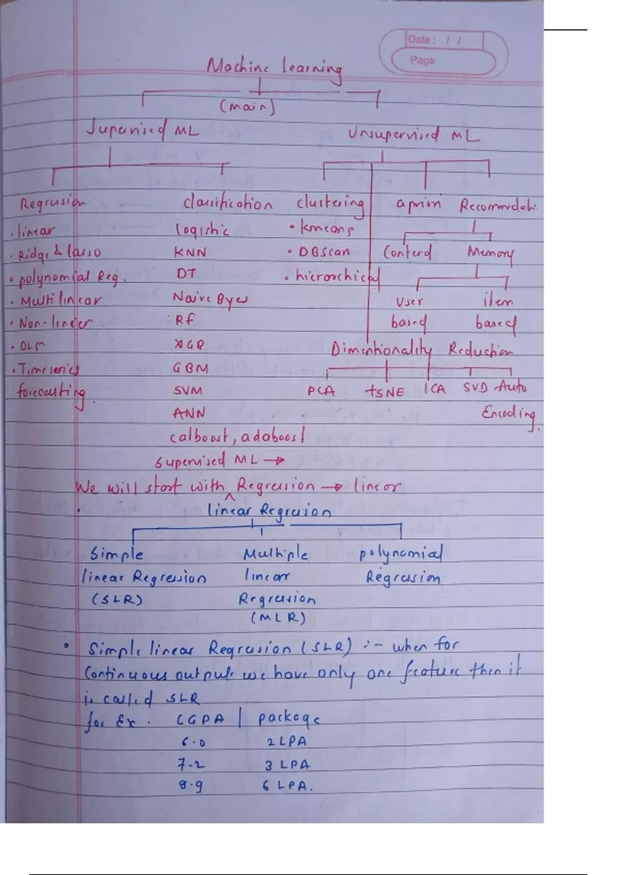 Machine learning handwritten notes - Web D 103 - Stuvia US