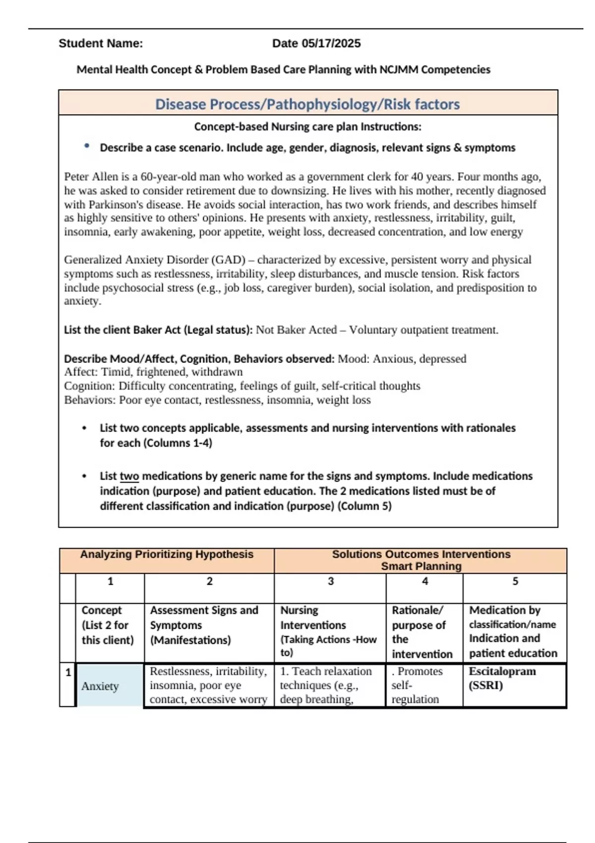 NUR 1033C, Mental Health Concept- Peter Allen | Mental Health Concept ...