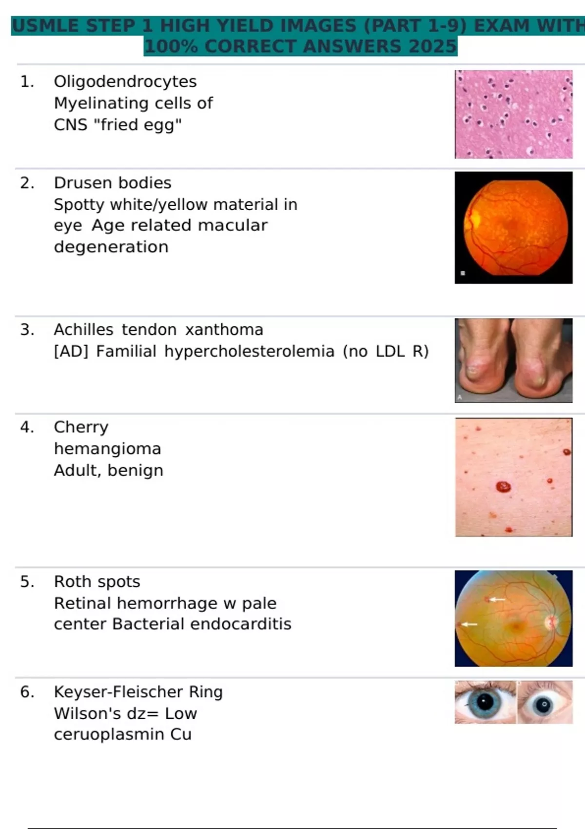 USMLE STEP 1 HIGH YIELD IMAGES (PART 1-9) EXAM WITH 100% CORRECT ...