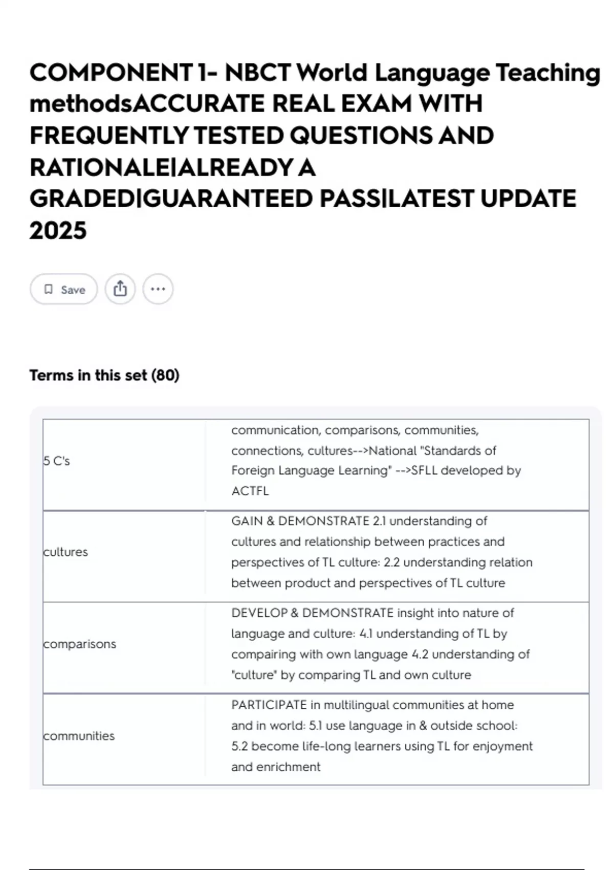 COMPONENT 1- NBCT World Language Teaching methodsACCURATE REAL EXAM ...