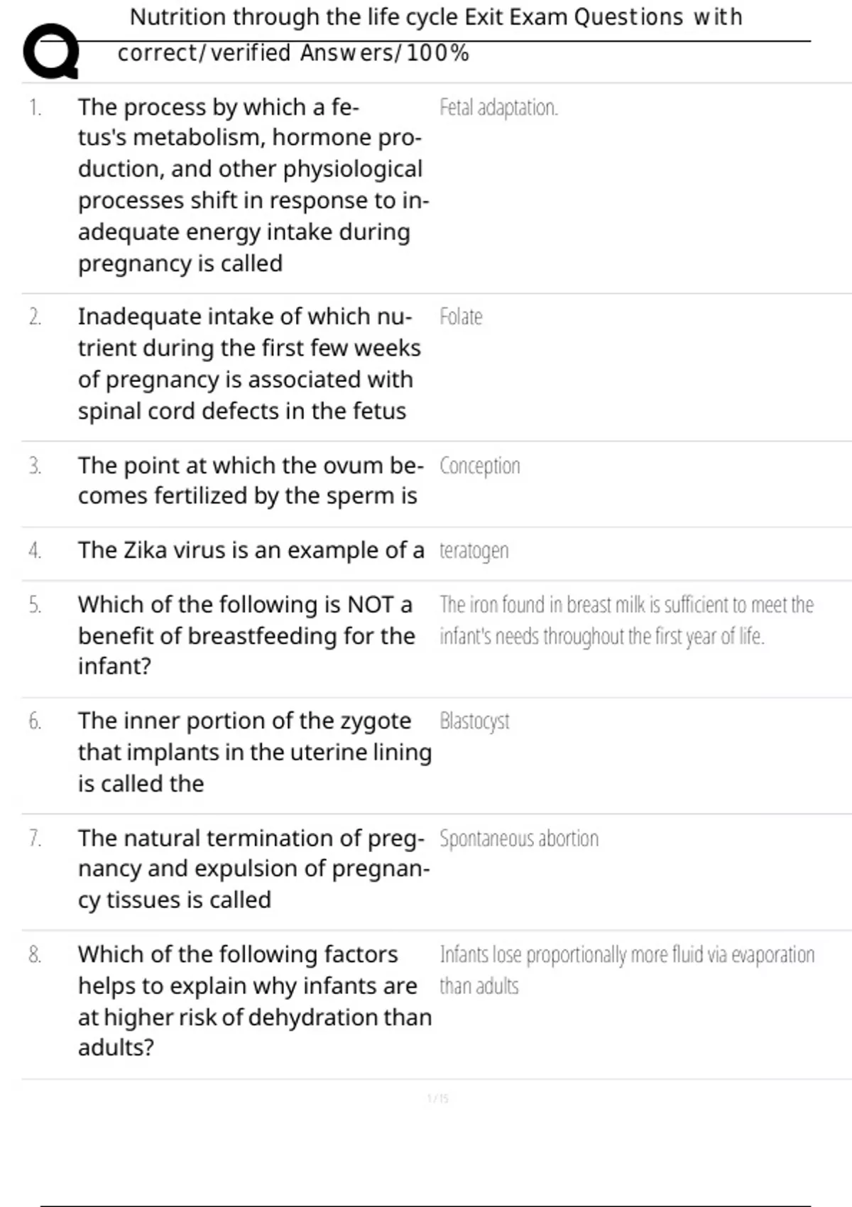 Nutrition through the life cycle Exit Exam Questions with correct ...