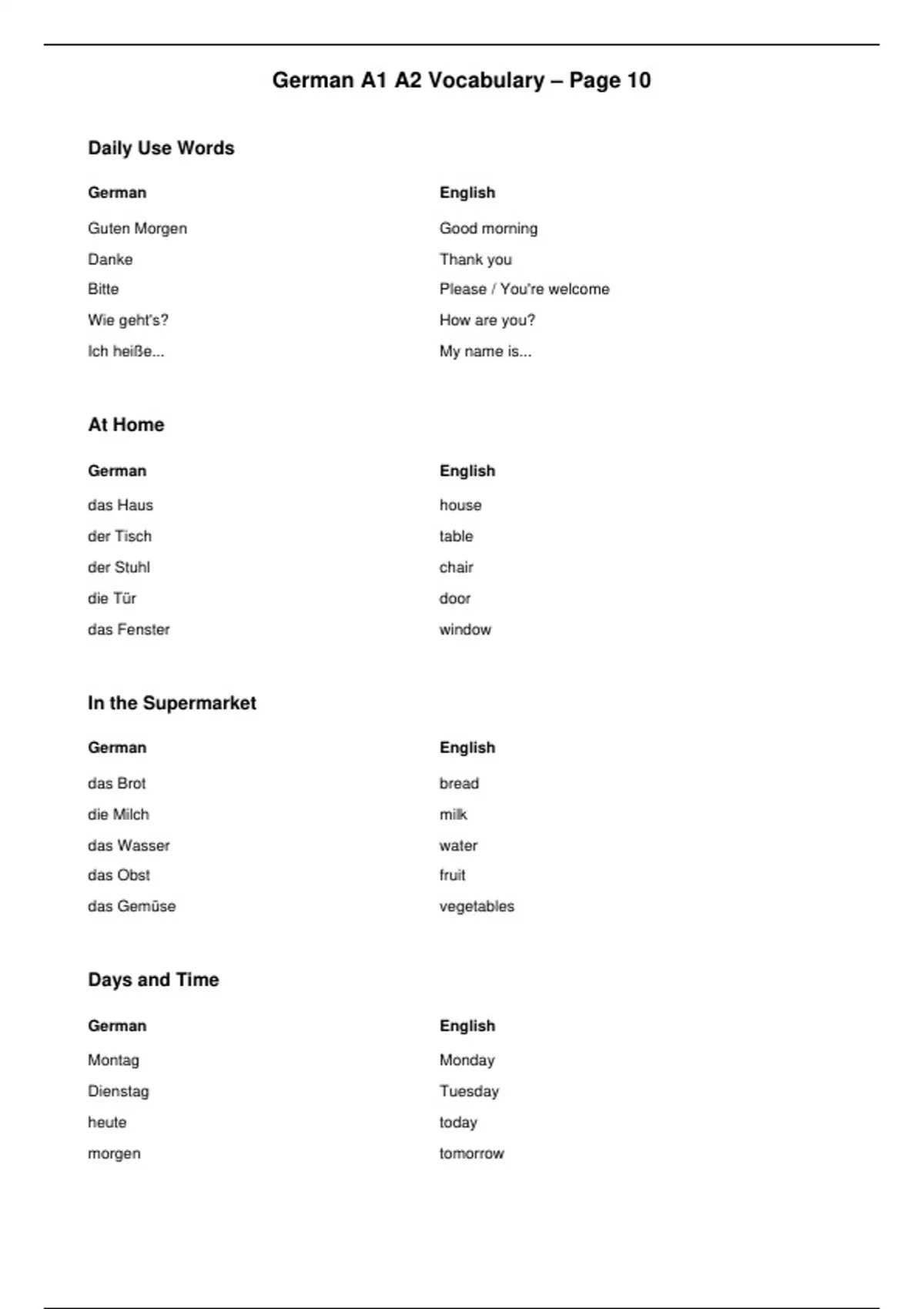 German A1/A2 Vocabulary List with English Translation – Page 10: Mixed ...