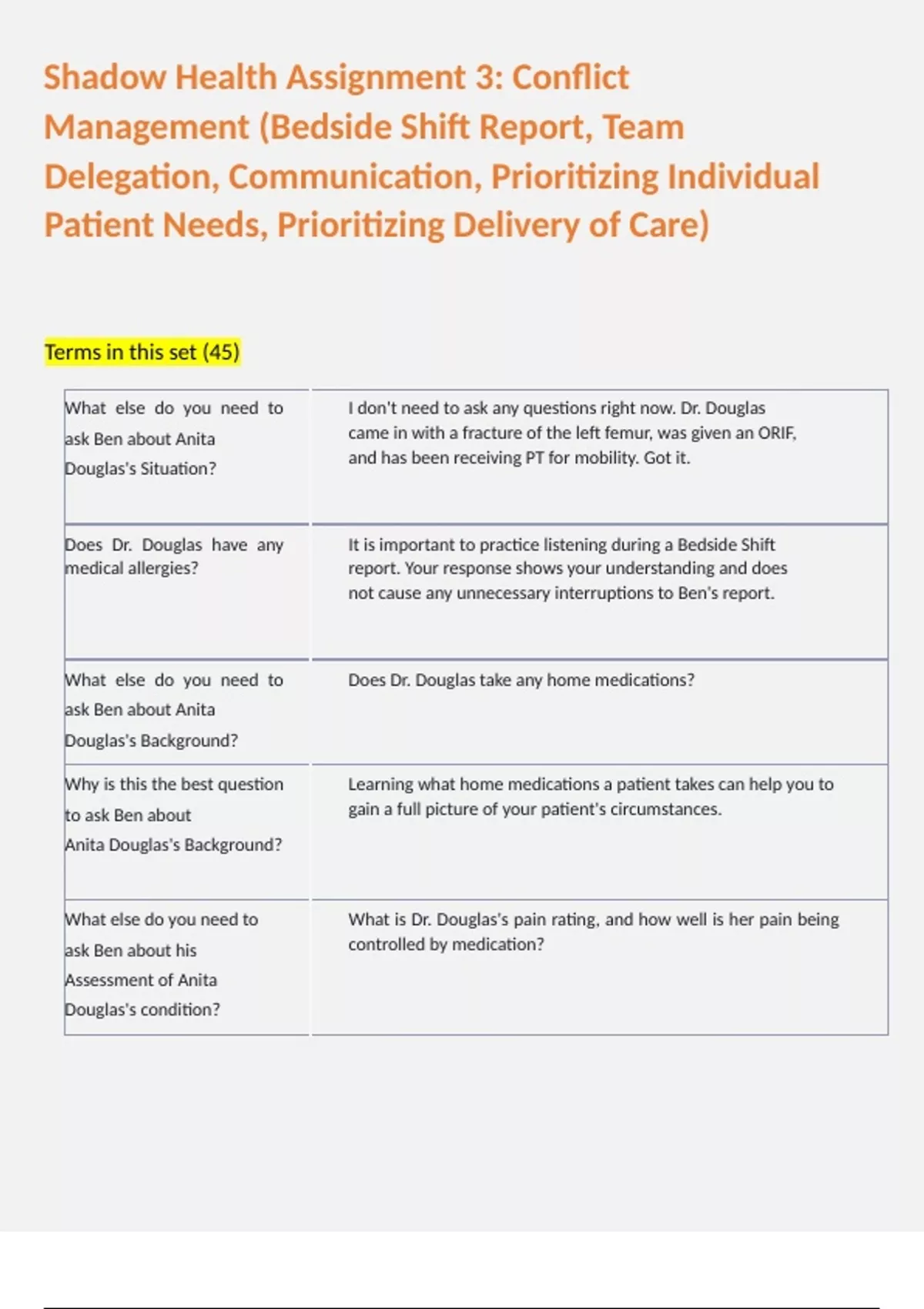 Shadow Health Assignment 3: Conflict Management (Bedside Shift Report ...