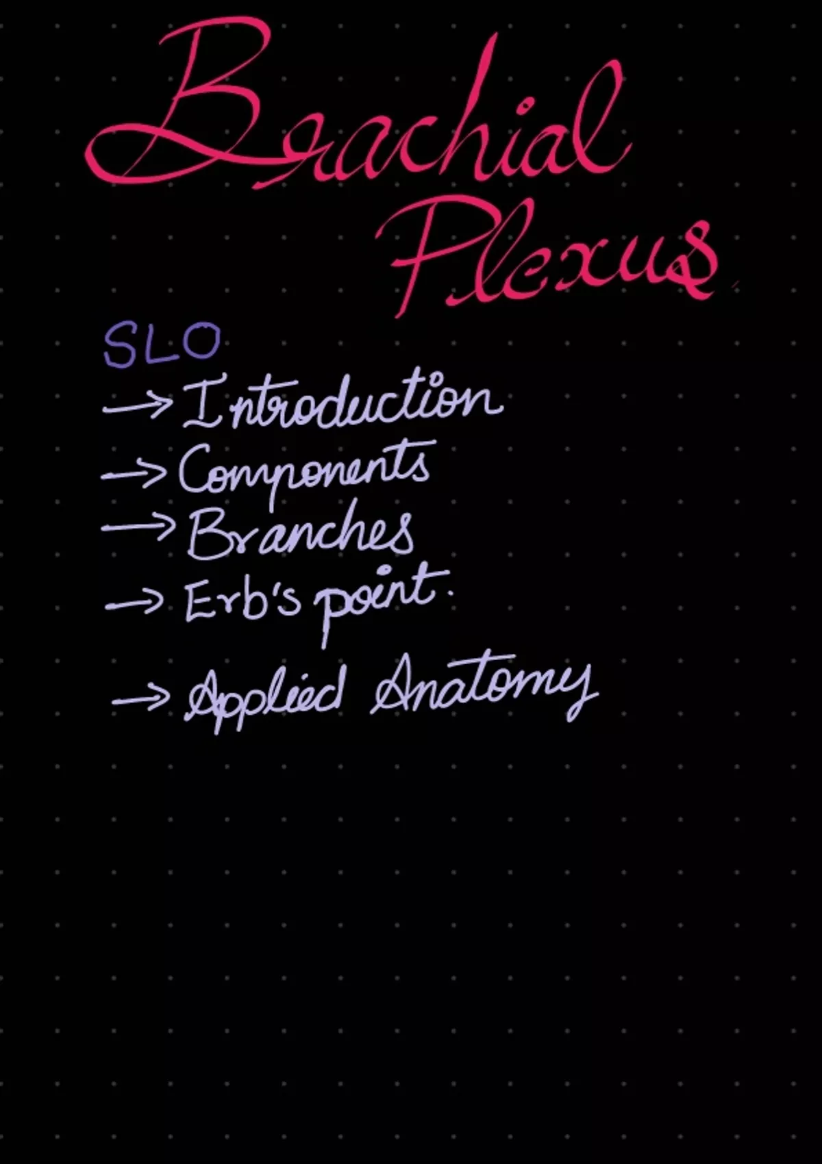 Human Anatomy Upper Limb and Thorax : Brachial plexus (Vishram singh ...