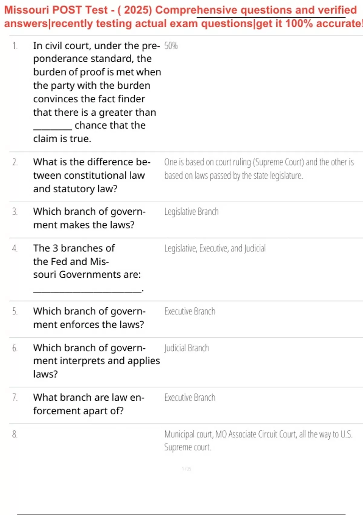 Missouri POST Test - ( 2025) Comprehensive questions and verified ...