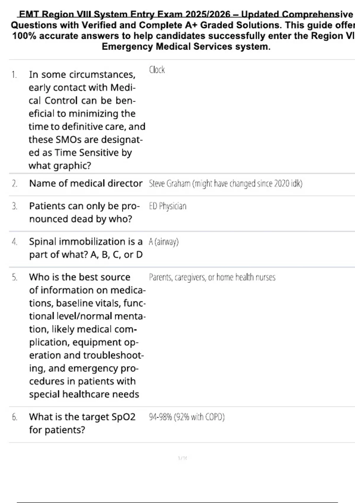EMT Region VIII System Entry Exam 2025/2026 – Updated Comprehensive ...