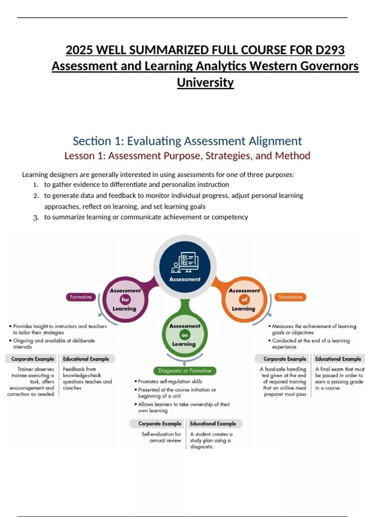 2025 WELL SUMMARIZED FULL COURSE FOR D293 Assessment and Learning ...