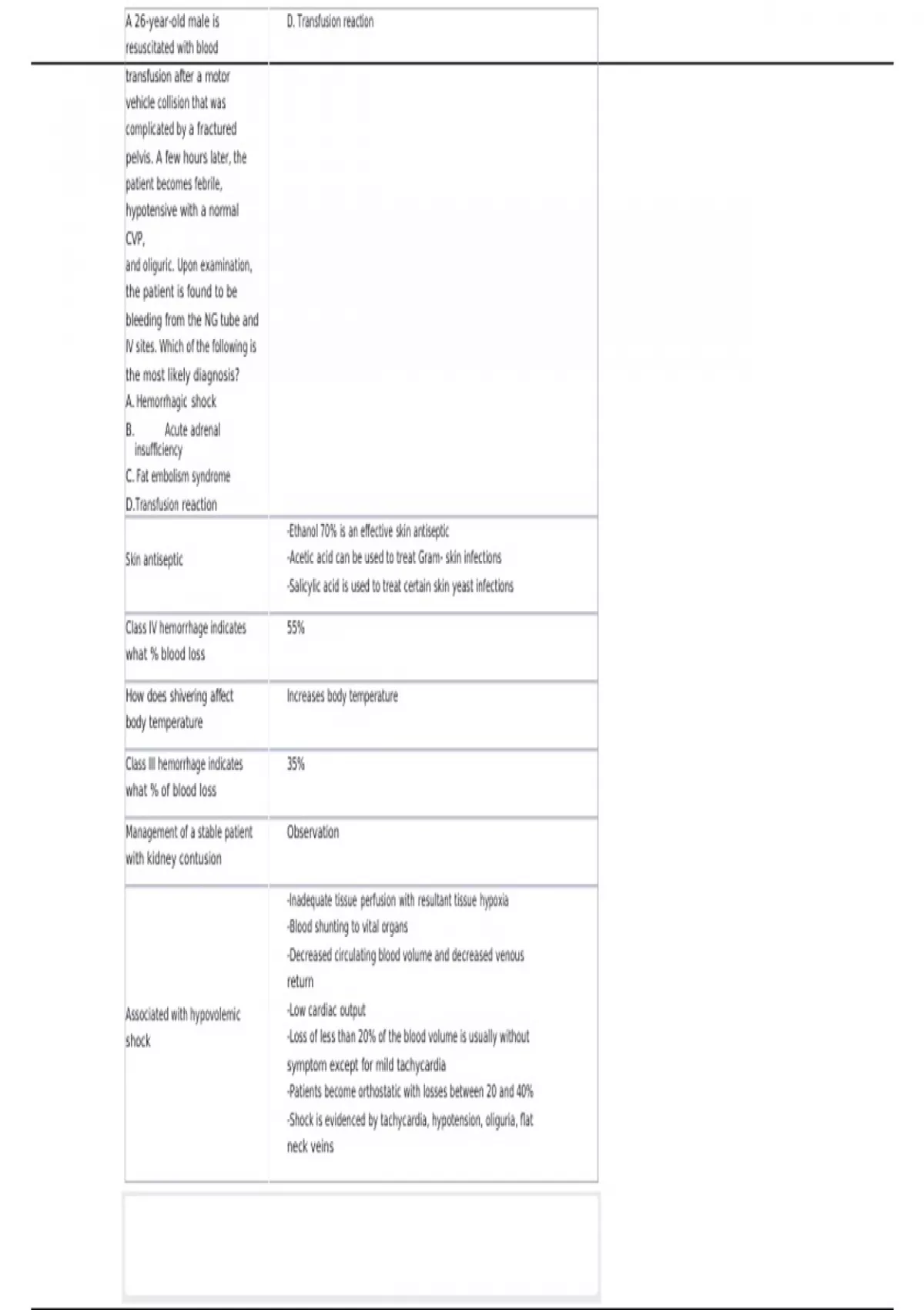 ATLS practice questions with correct answers; 100% Correct; Grade A ...