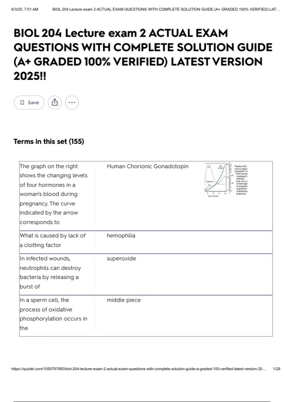 BIOL 204 Lecture exam 2 ACTUAL EXAM QUESTIONS WITH COMPLETE SOLUTION ...
