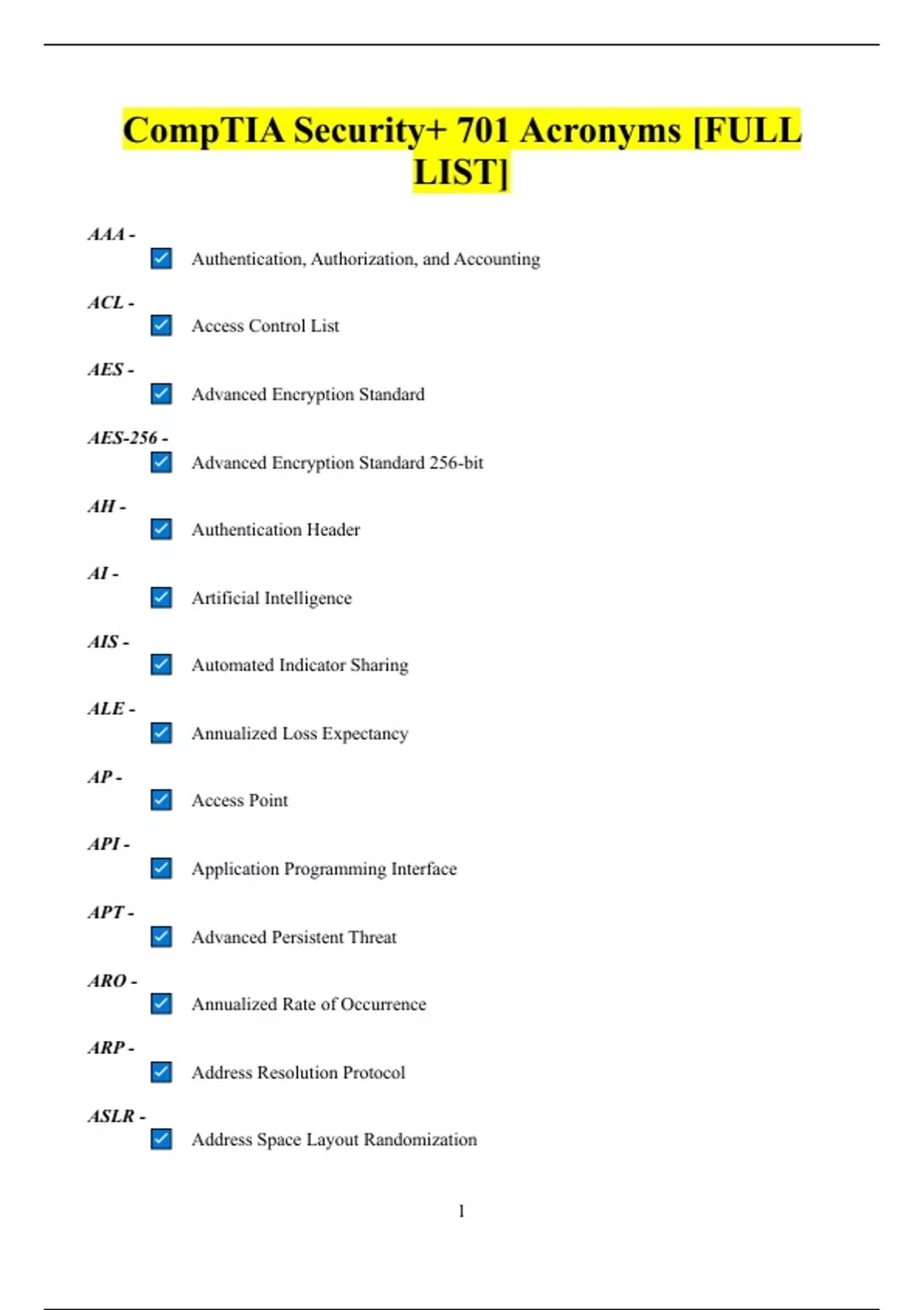 CompTIA Security+ (SY0-701) | Complete Acronym List with Definitions ...
