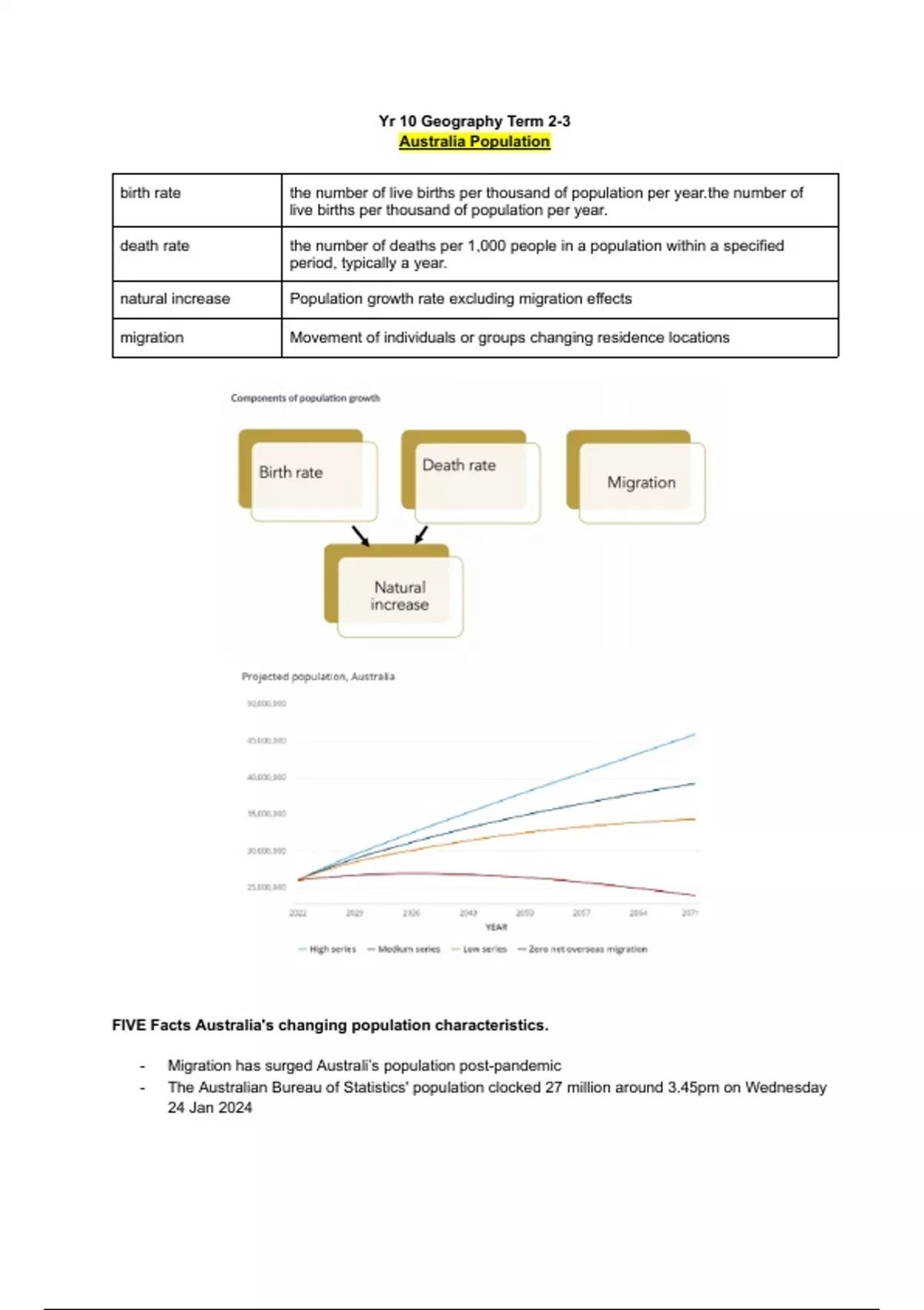 Yr 10 Geography Notes - Social/Economic issues - Geography - Stuvia US
