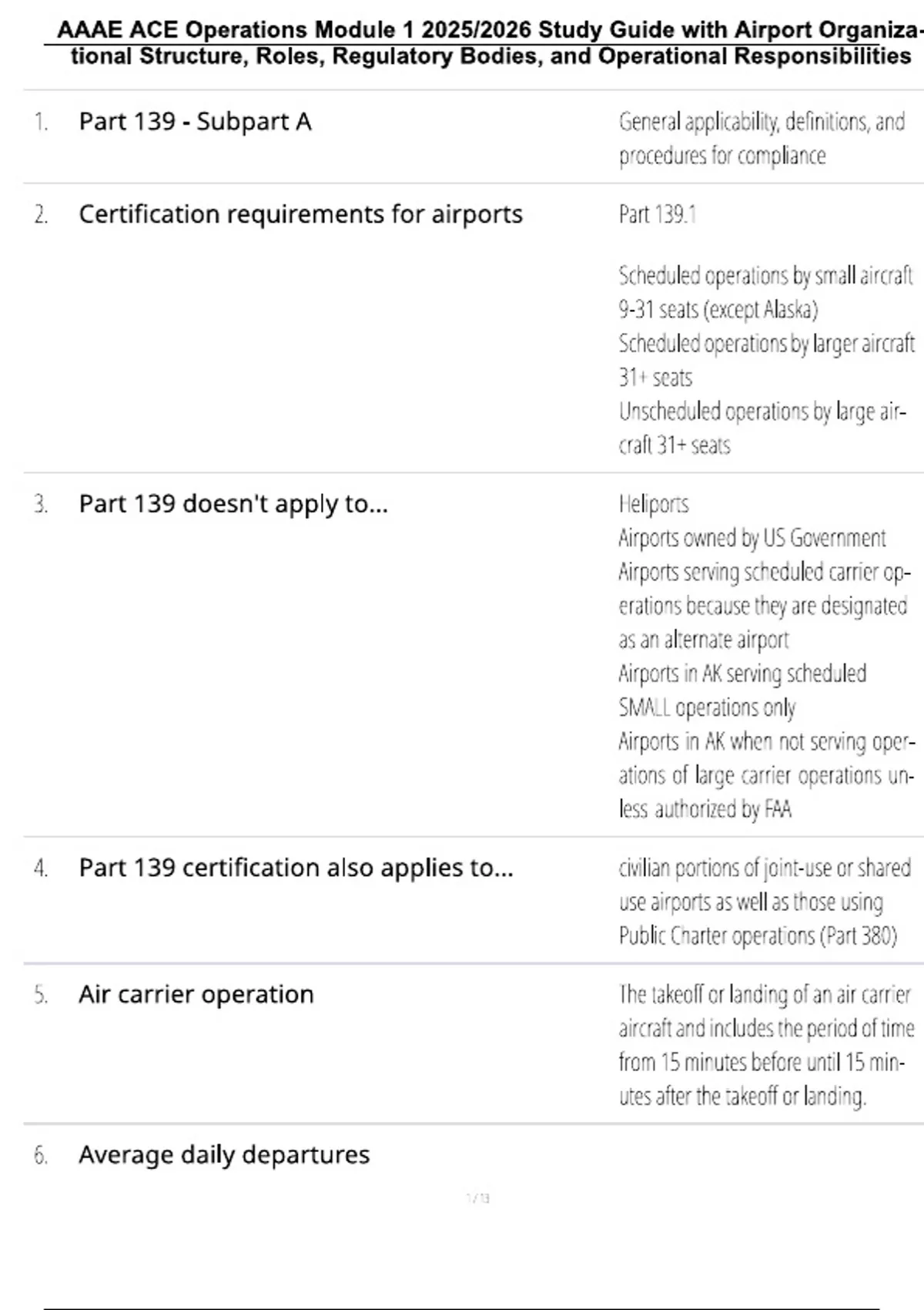 AAAE ACE Operations Module 1 2025/2026 Study Guide with Airport ...