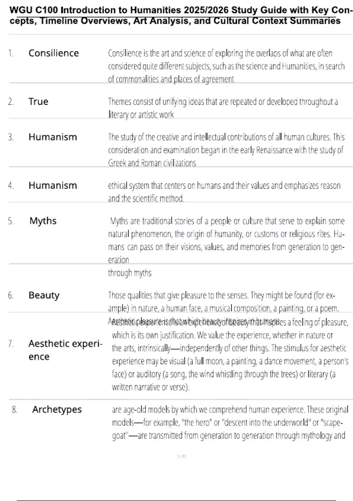 WGU C100 Introduction to Humanities 2025/2026 Study Guide with Key ...