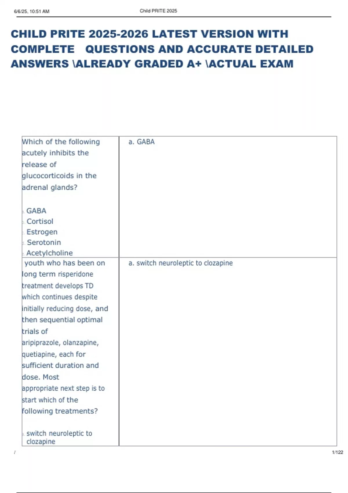 Exam (elaborations) PRITE - PRITE 2025-2026 - Stuvia US