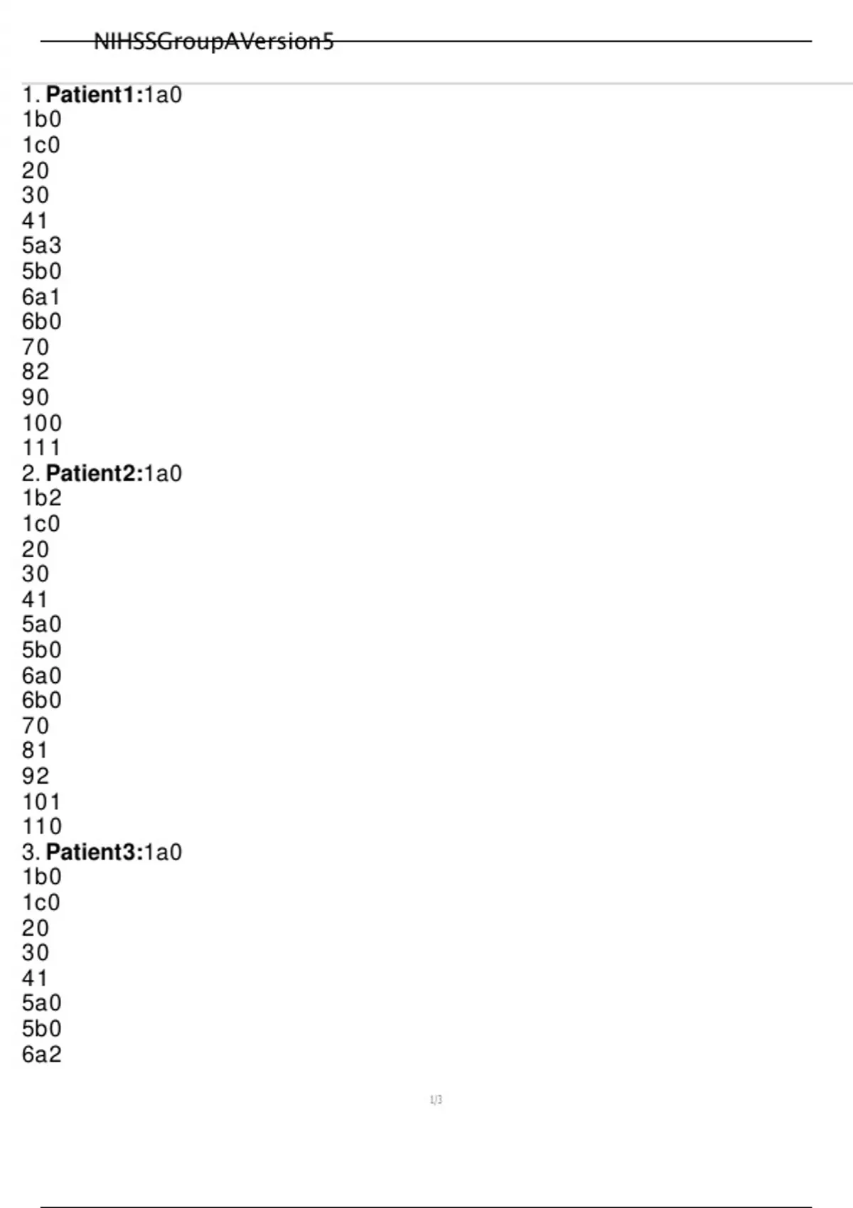 NIHSS Group A Version 5 questions with solutions - NIHSS Group A 5 ...