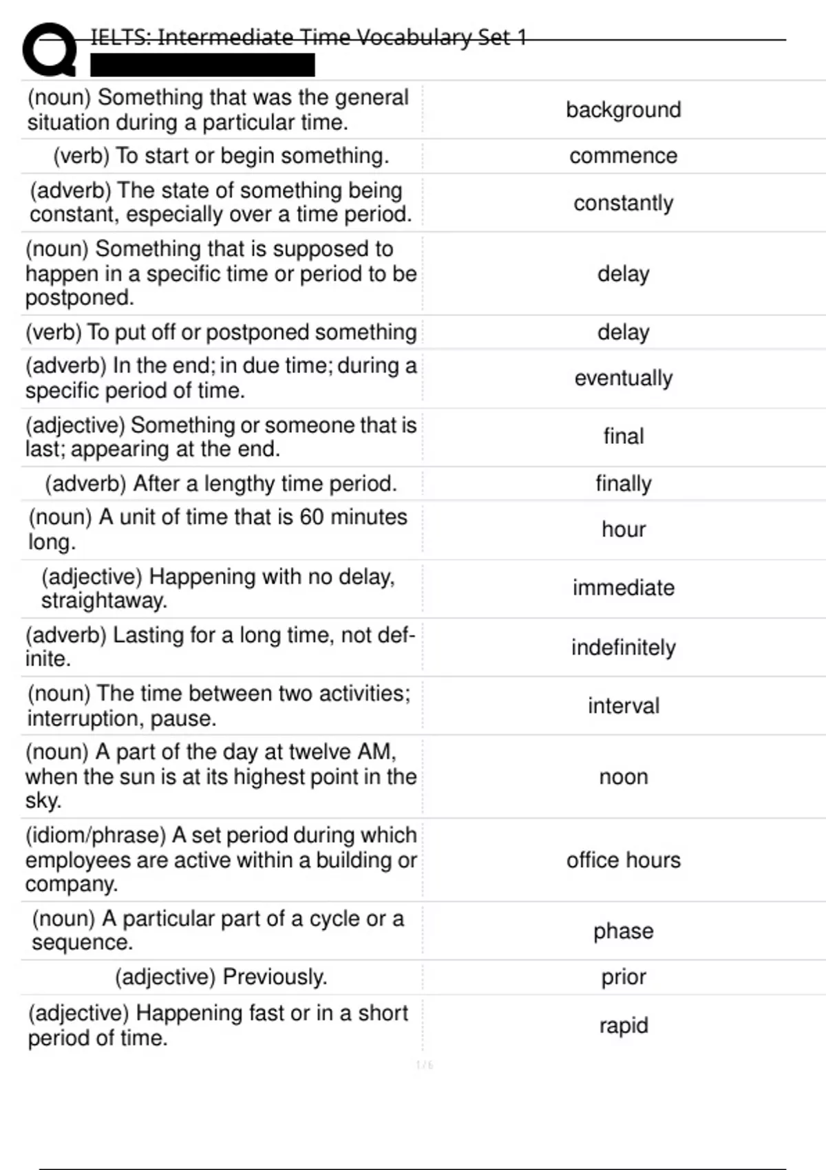 IELTS: Intermediate Time Vocabulary Set 1 2025 Real Exam Questions And ...