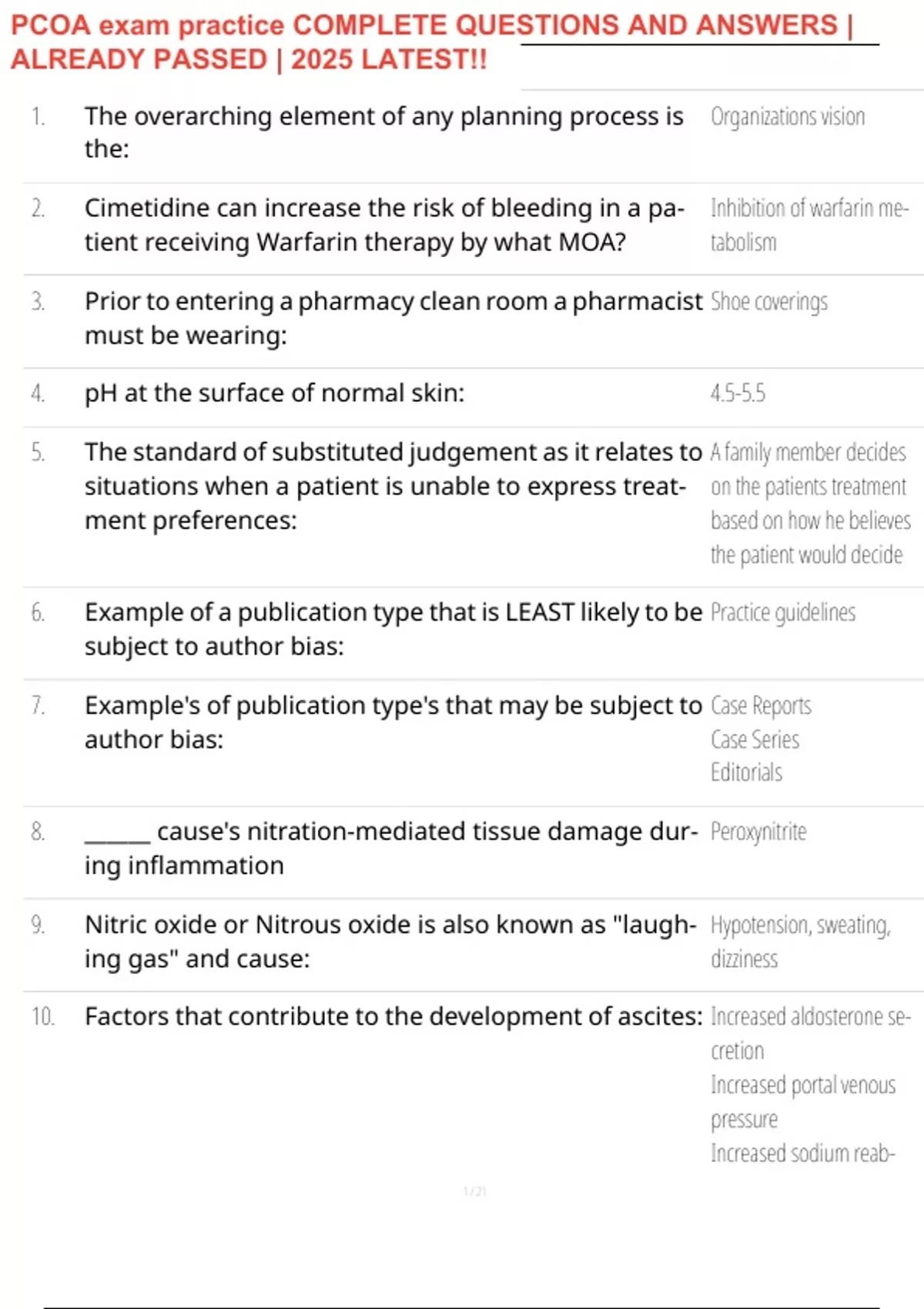 PCOA exam practice COMPLETE QUESTIONS AND ANSWERS | ALREADY PASSED ...