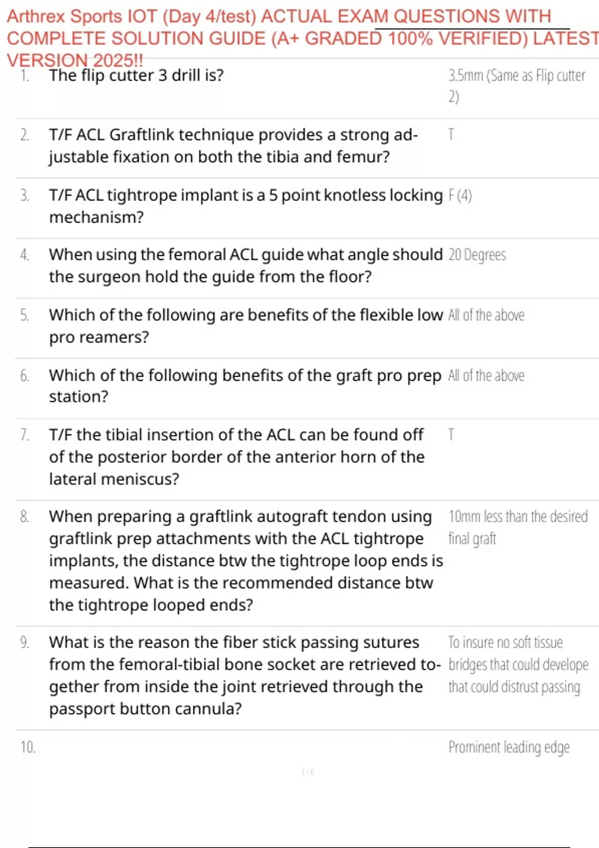 Arthrex Sports IOT (Day 4/test) ACTUAL EXAM QUESTIONS WITH COMPLETE ...