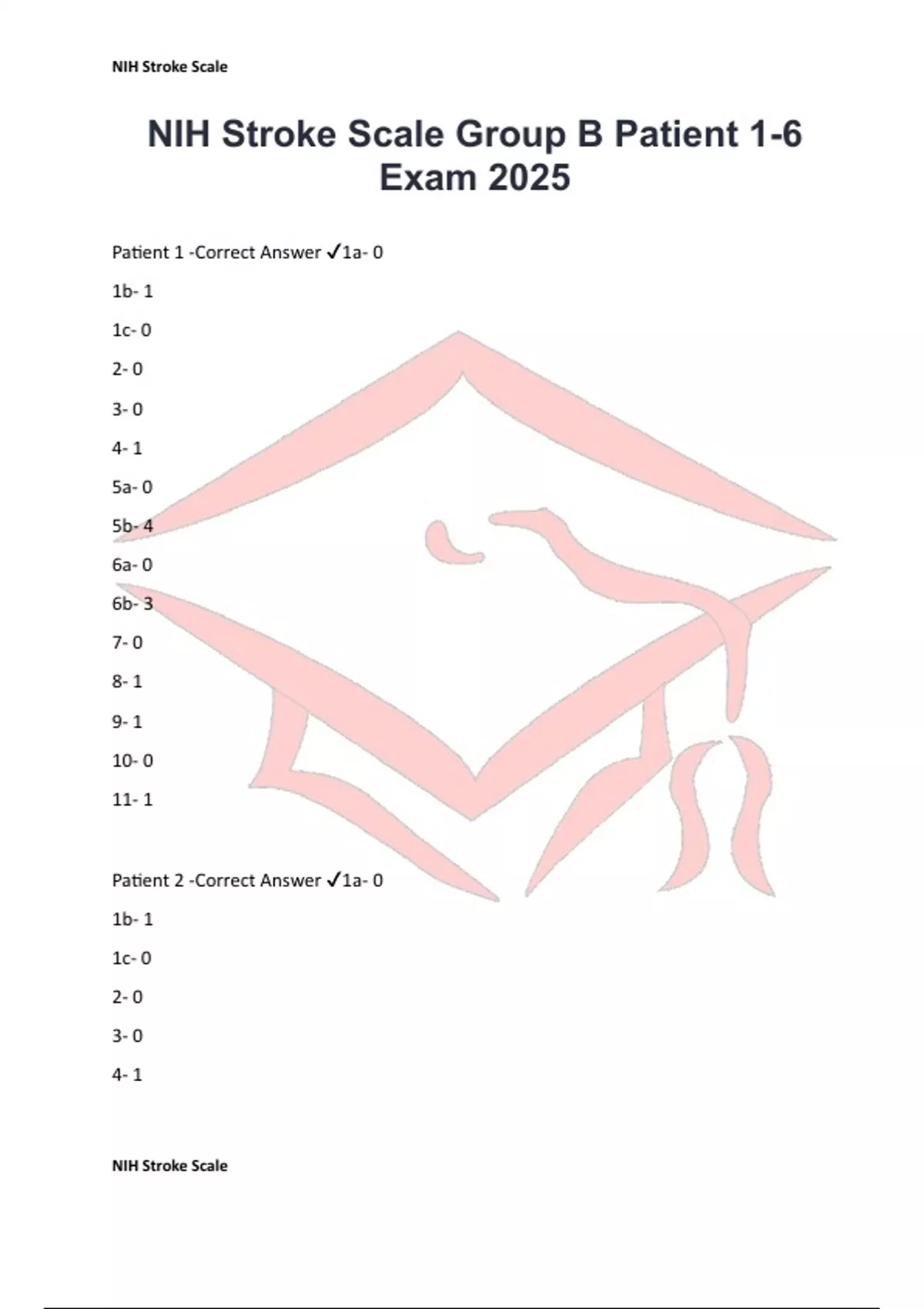 NIH Stroke Scale Group B Patient 1-6 Exam 2025 - NIH Stroke Scale Group ...