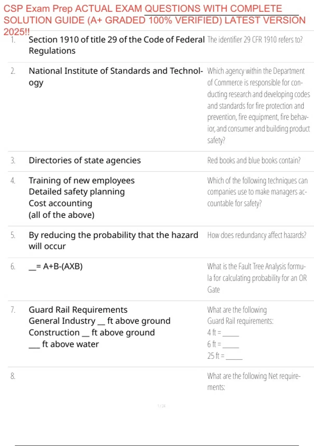 Csp Exam Prep Actual Exam Questions With Complete Solution Guide A Graded 100 Verified
