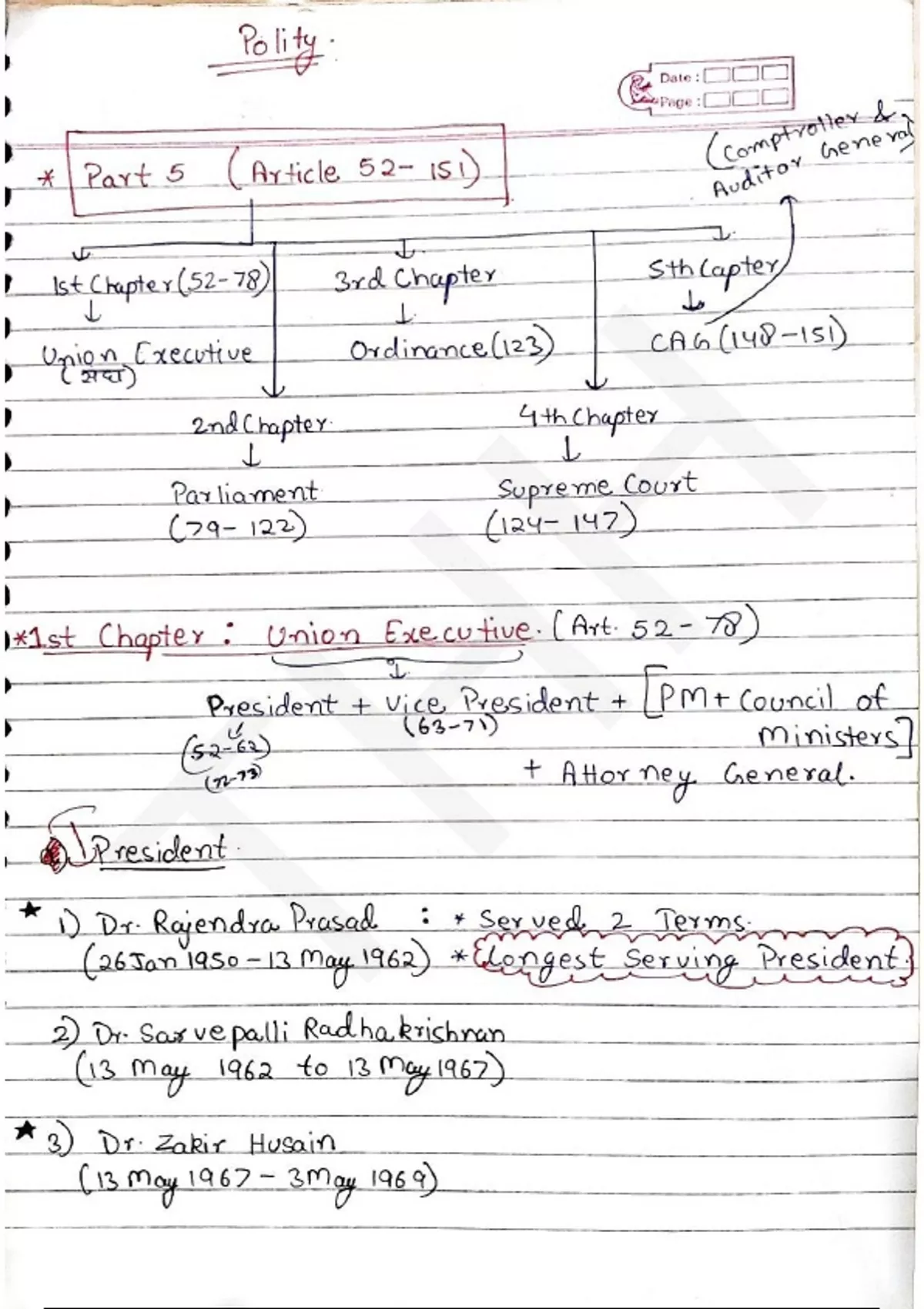 Summary Indian Constitution- Part 5, Union Executive || UPSC, SSC ...