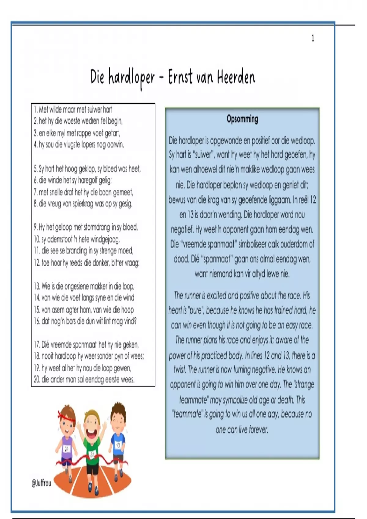 Summary Die Harloper Deur Ernst Van Heerden . Kleurvolle en volledige ...