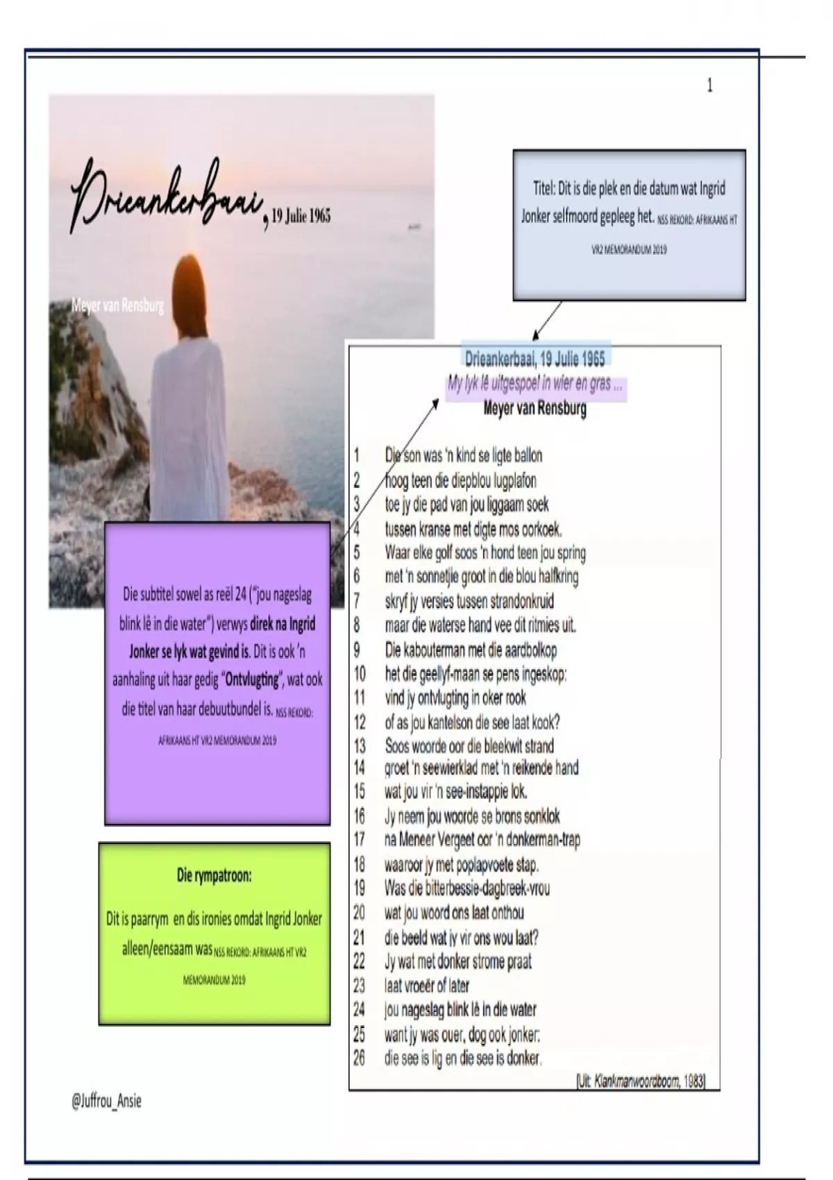 Summary Drieankerbaai Deur Meyer Van Rensburg, Kleurvol en kompak gedig ...