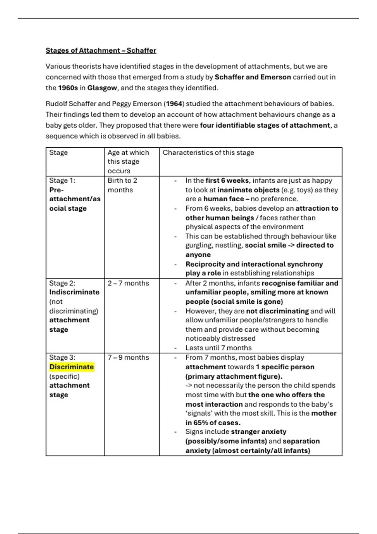 Summary Schaffer's Stages of Attachment - Attachment, Psychology A ...