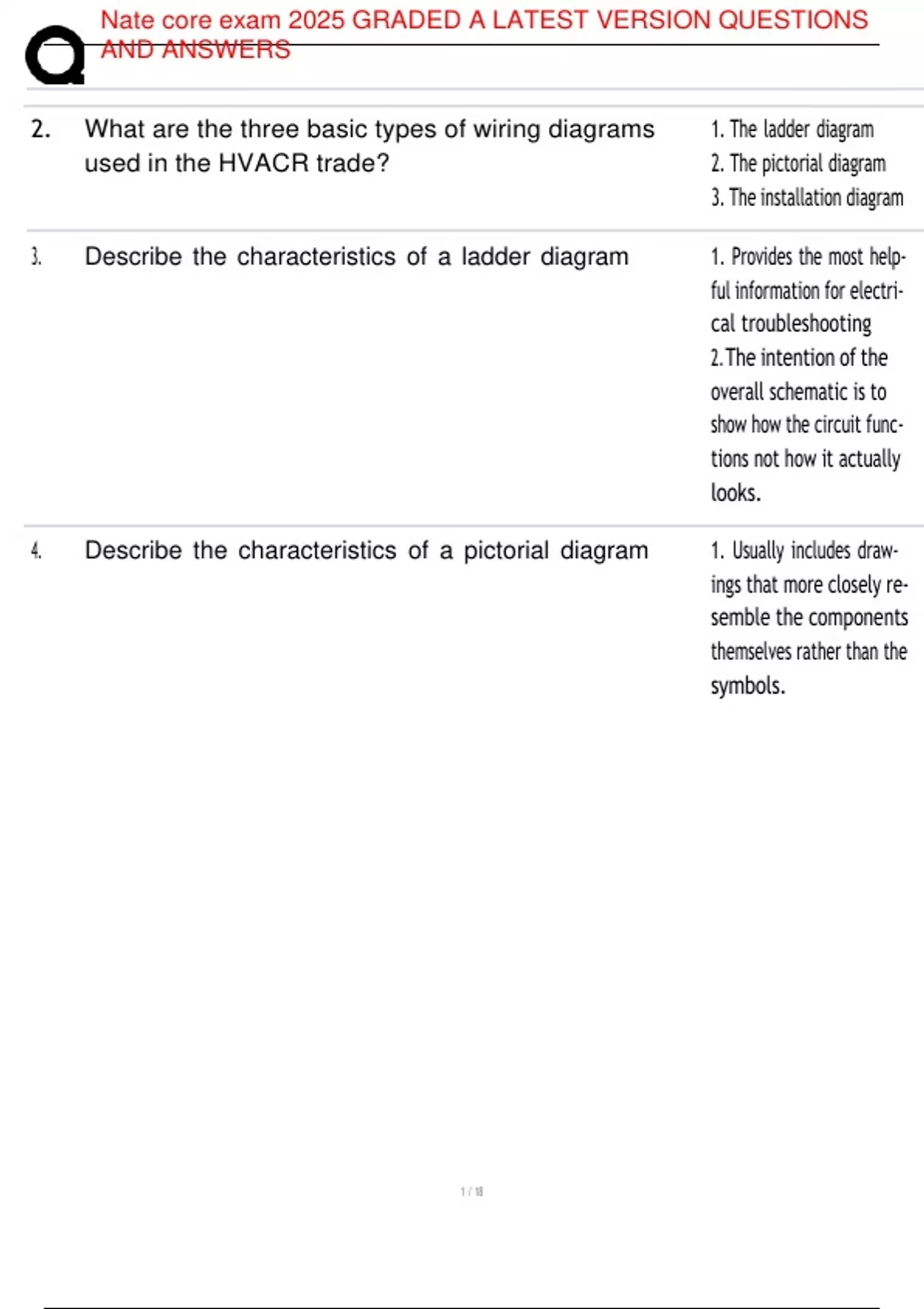 Nate core exam 2025 GRADED A LATEST VERSION QUESTIONS AND ANSWERS ...