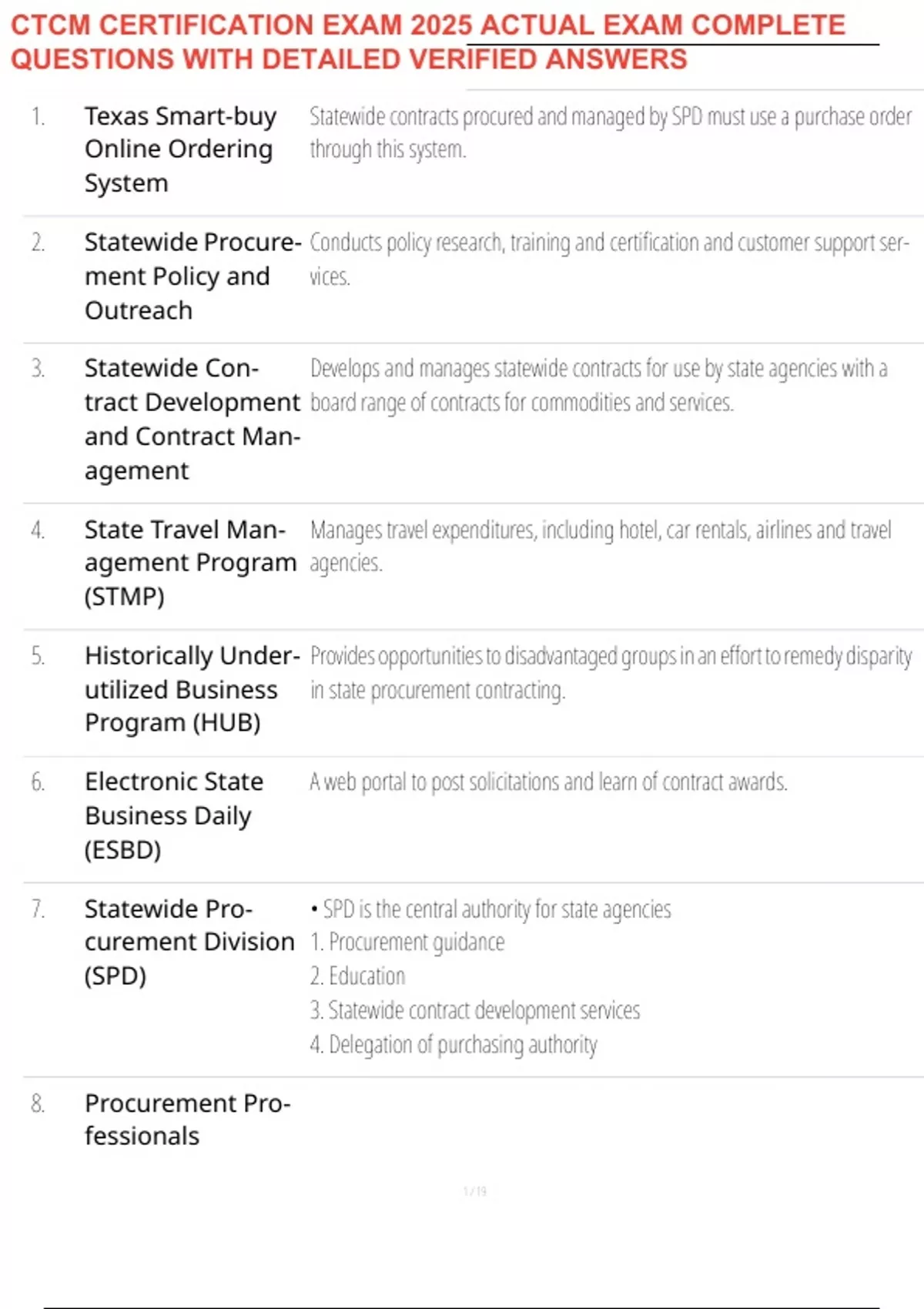CTCM CERTIFICATION EXAM 2025 ACTUAL EXAM COMPLETE QUESTIONS WITH ...
