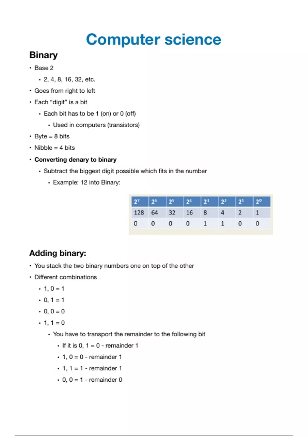 Computer Science IGCSE/O-Levels full revision notes - Computer Science ...