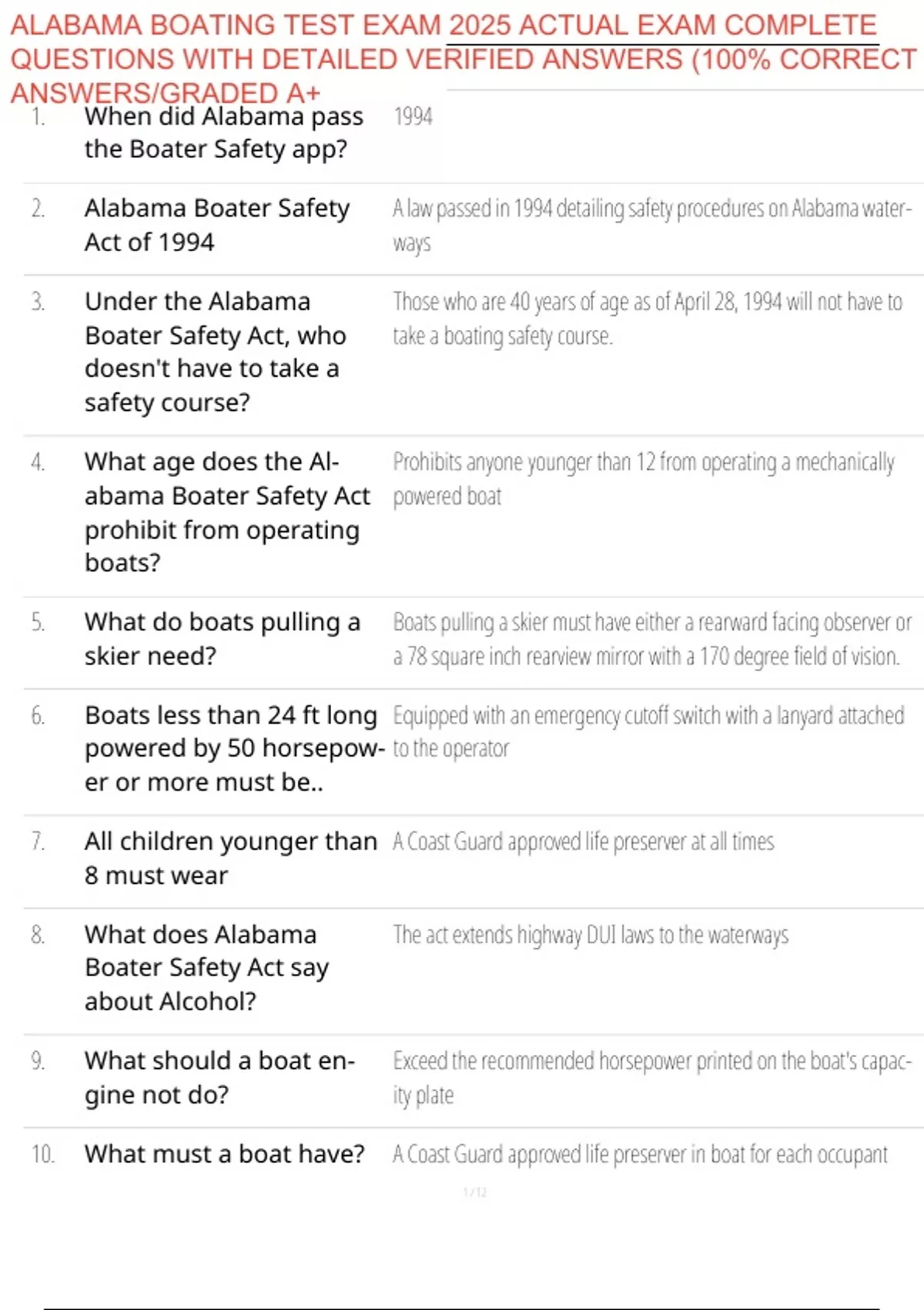 ALABAMA BOATING TEST EXAM 2025 ACTUAL EXAM COMPLETE QUESTIONS WITH ...