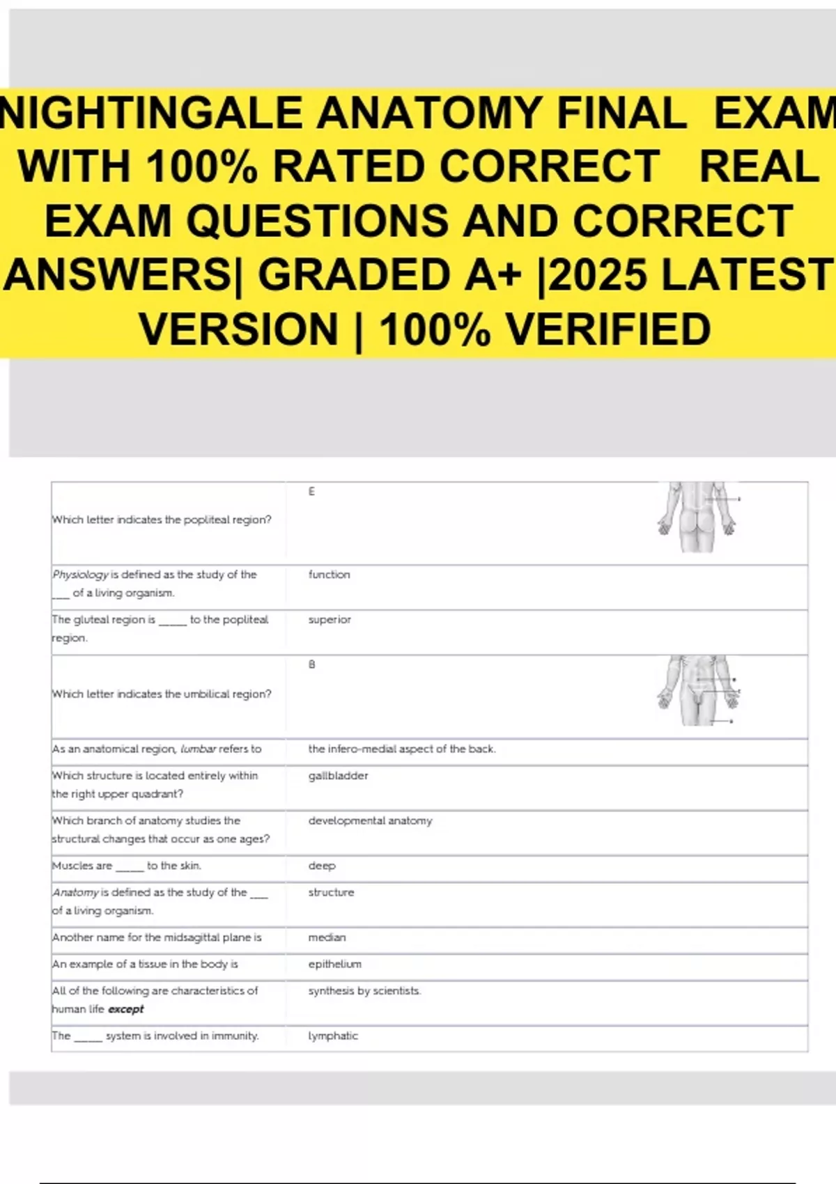 NIGHTINGALE ANATOMY FINAL EXAM WITH 100% RATED CORRECT REAL EXAM ...