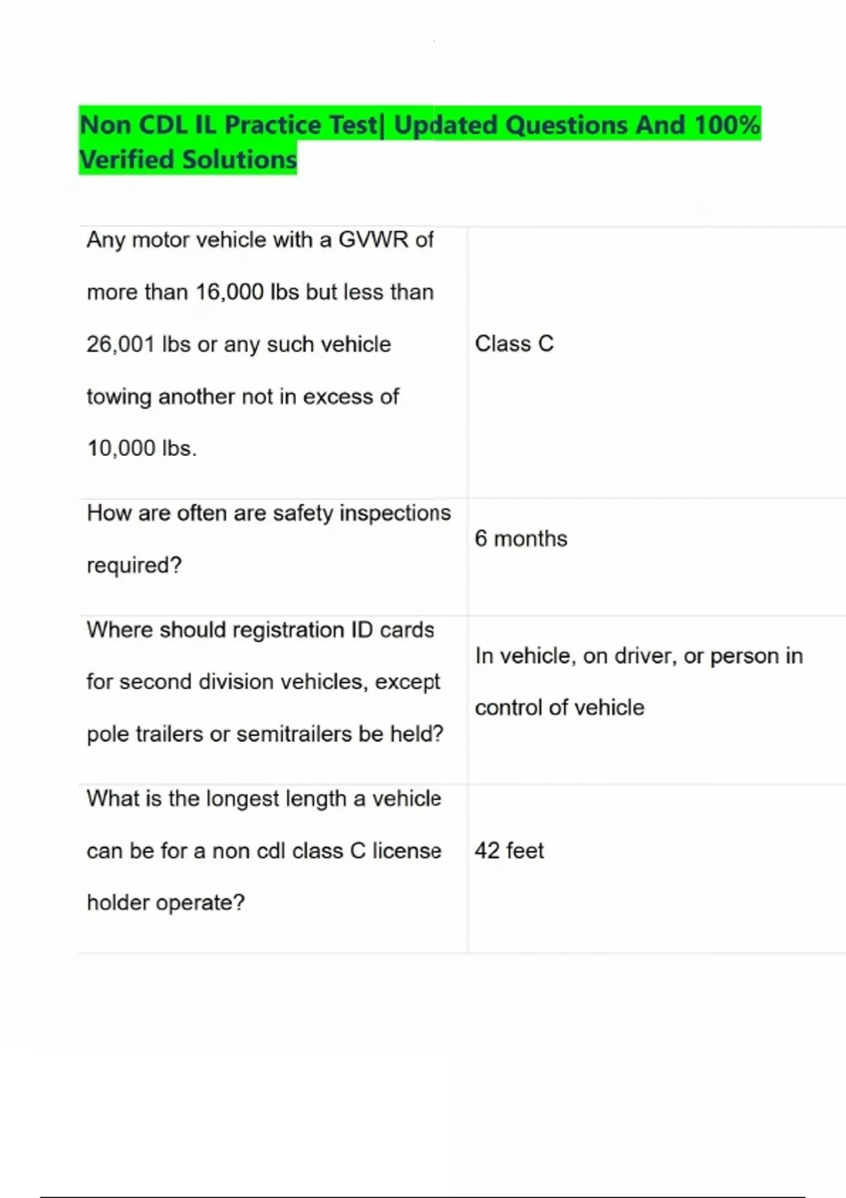 Non CDL IL Practice Test| Updated Questions And 100% Verified Solutions ...