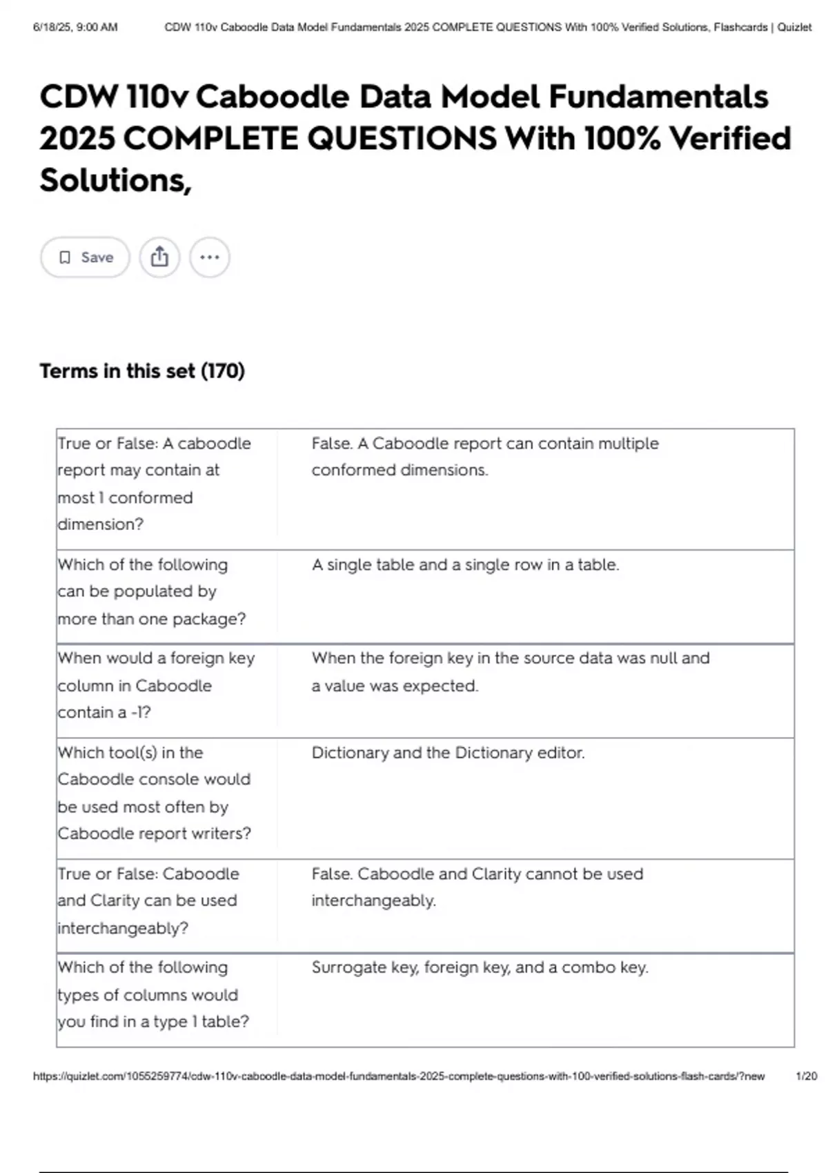 CDW 110v Caboodle Data Model Fundamentals 2025 COMPLETE QUESTIONS With ...
