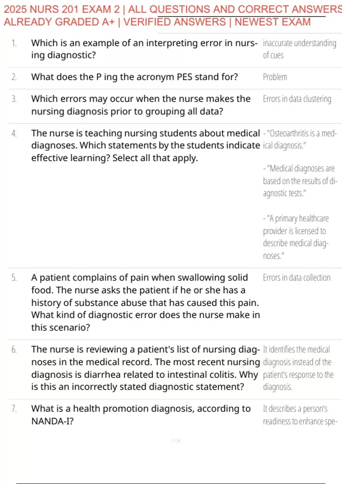 2025 NURS 201 EXAM 2 | ALL QUESTIONS AND CORRECT ANSWERS | ALREADY GRADED A+ | VERIFIED ANSWERS ...