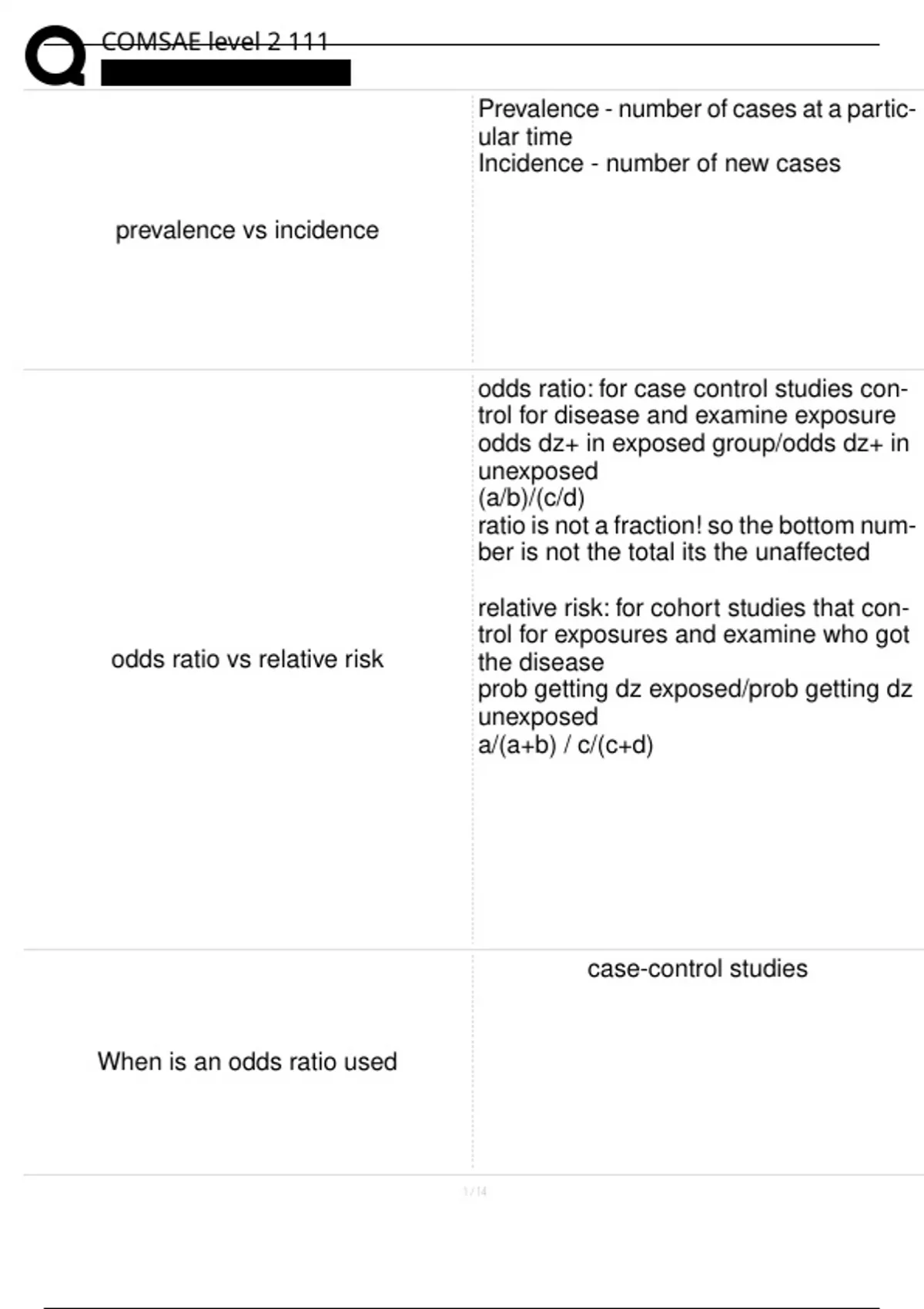 COMSAE level 2 111 exam 2025 UPDATE/PRACTICE QUESTIONS AND CORRECT ...