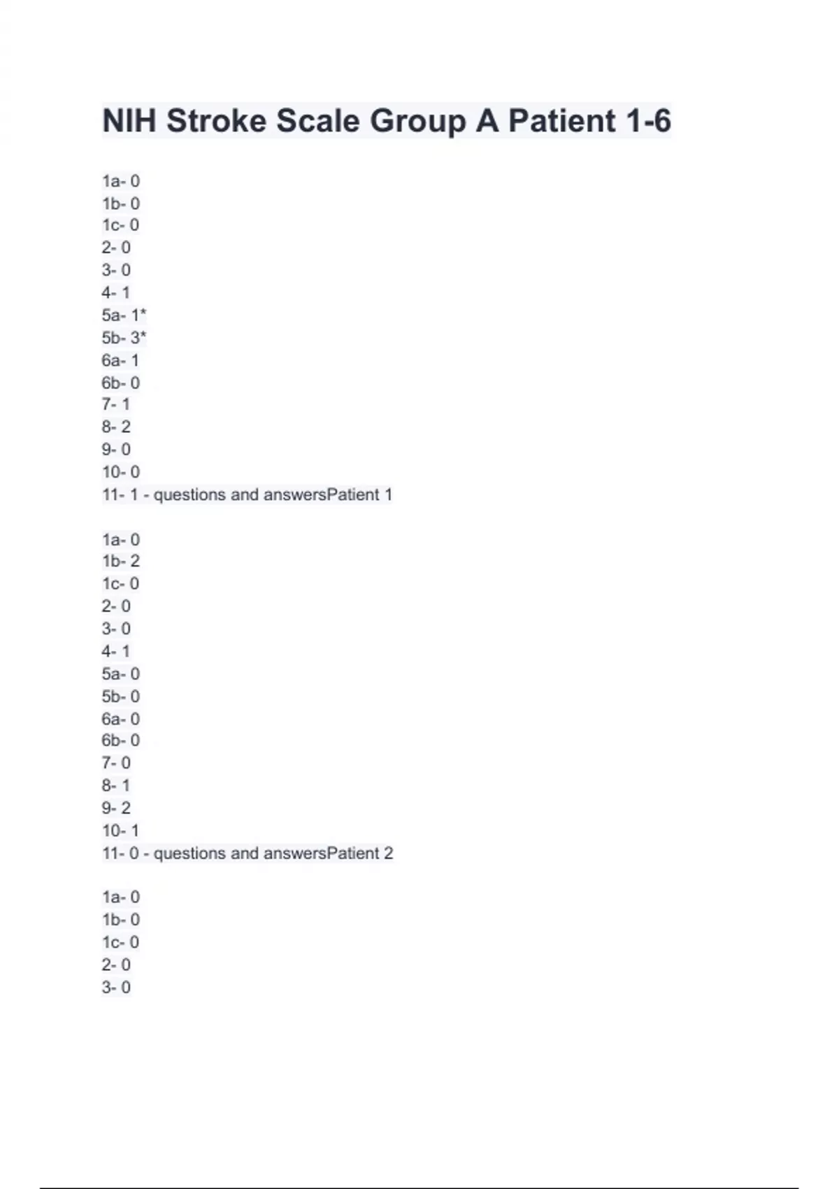 NIH Stroke Scale Group A Patient 1-6 QUESTIONS AND ANSWERS (4) - NIH ...