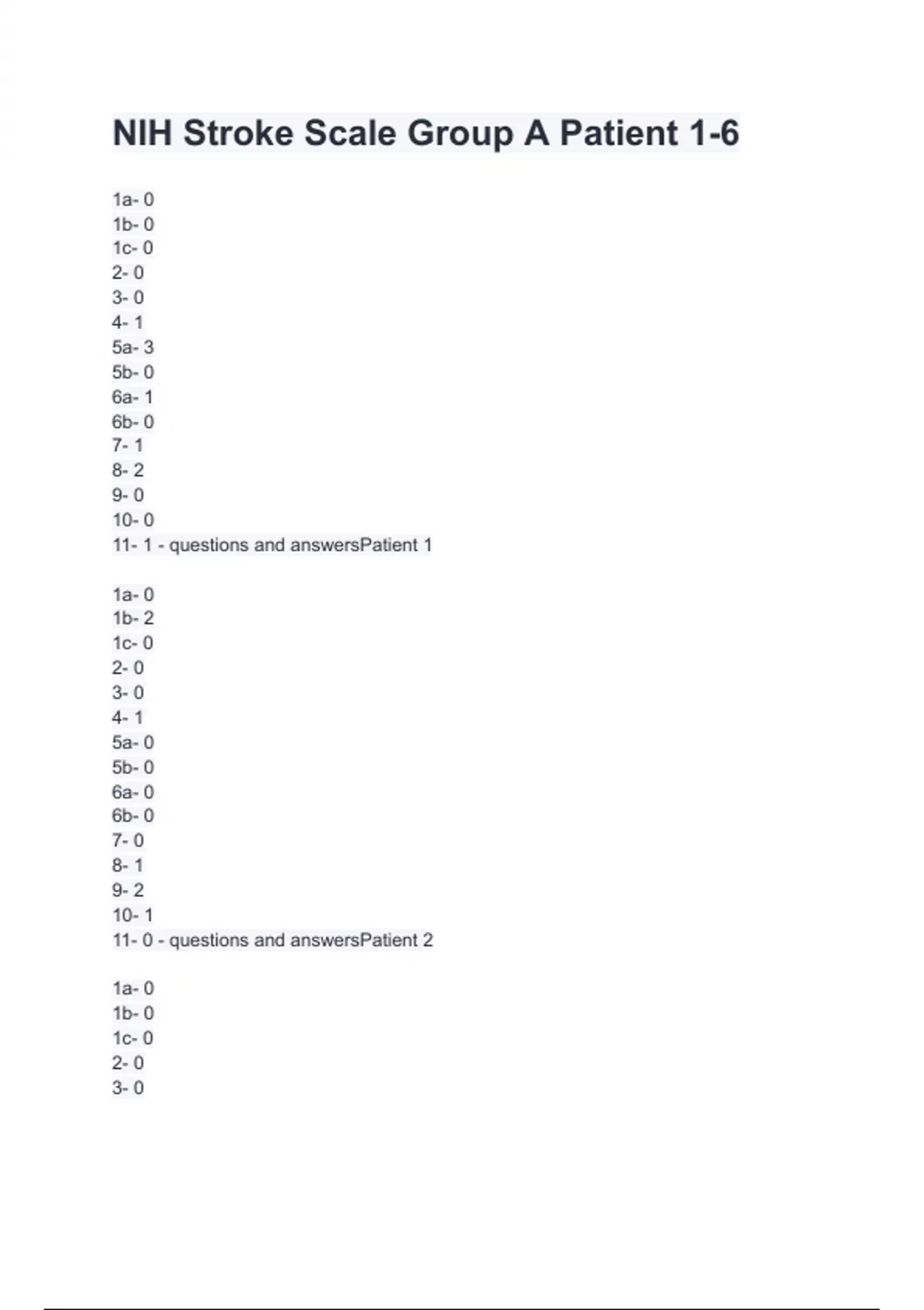 NIH Stroke Scale Group A Patient 1-6 QUESTIONS AND ANSWERS (2) - NIH ...