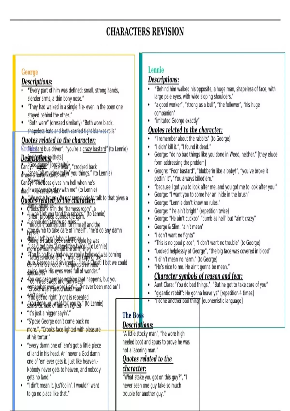 OMAM Quotes Summary (Themes and Characters) - English - Stuvia UK