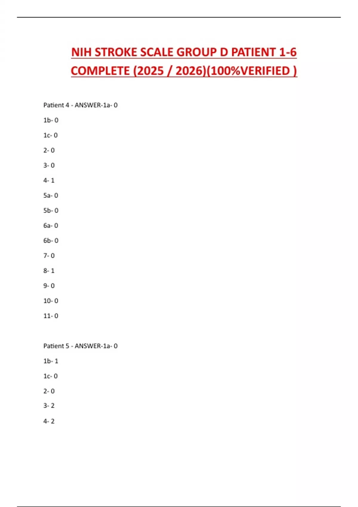 NIH STROKE SCALE GROUP D PATIENT 1-6 COMPLETE (2025 / 2026)(100%VERIFIED ) - NIH stroke scale ...