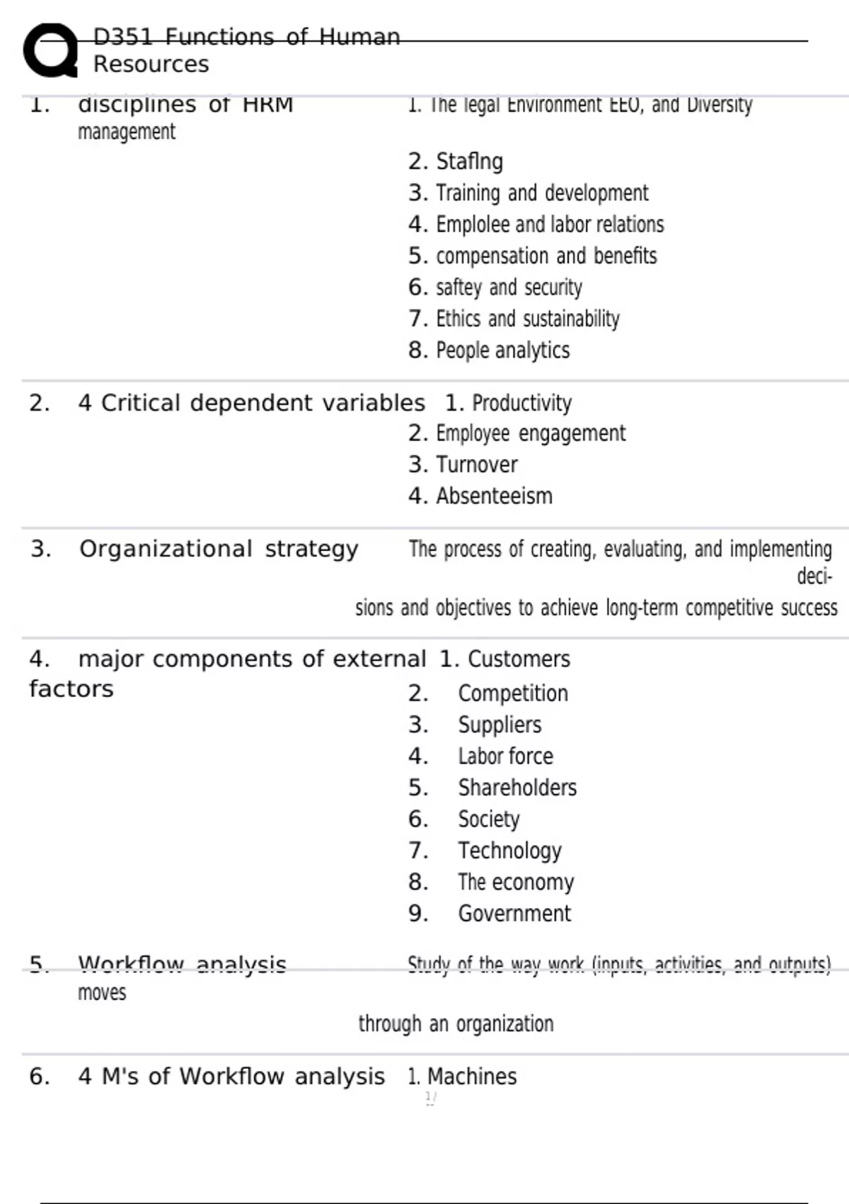 WGU D351 Functions of Human Resource Management Question and answers ...