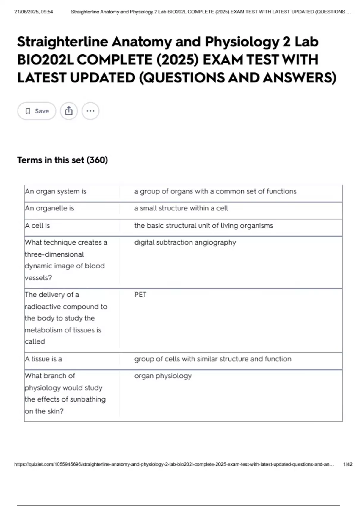 Straighterline Anatomy and Physiology 2 Lab BIO202L COMPLETE (2025 ...